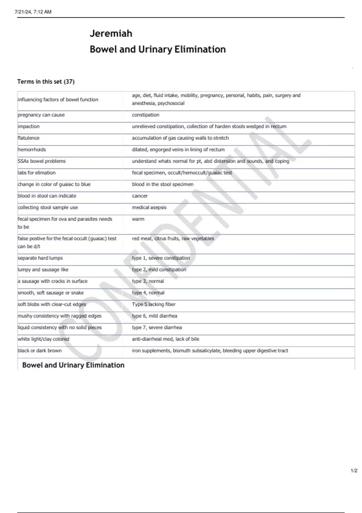 Jeremiah Bowel and Urinary Elimination Terms in this set (37) influencing factors of bowel ...