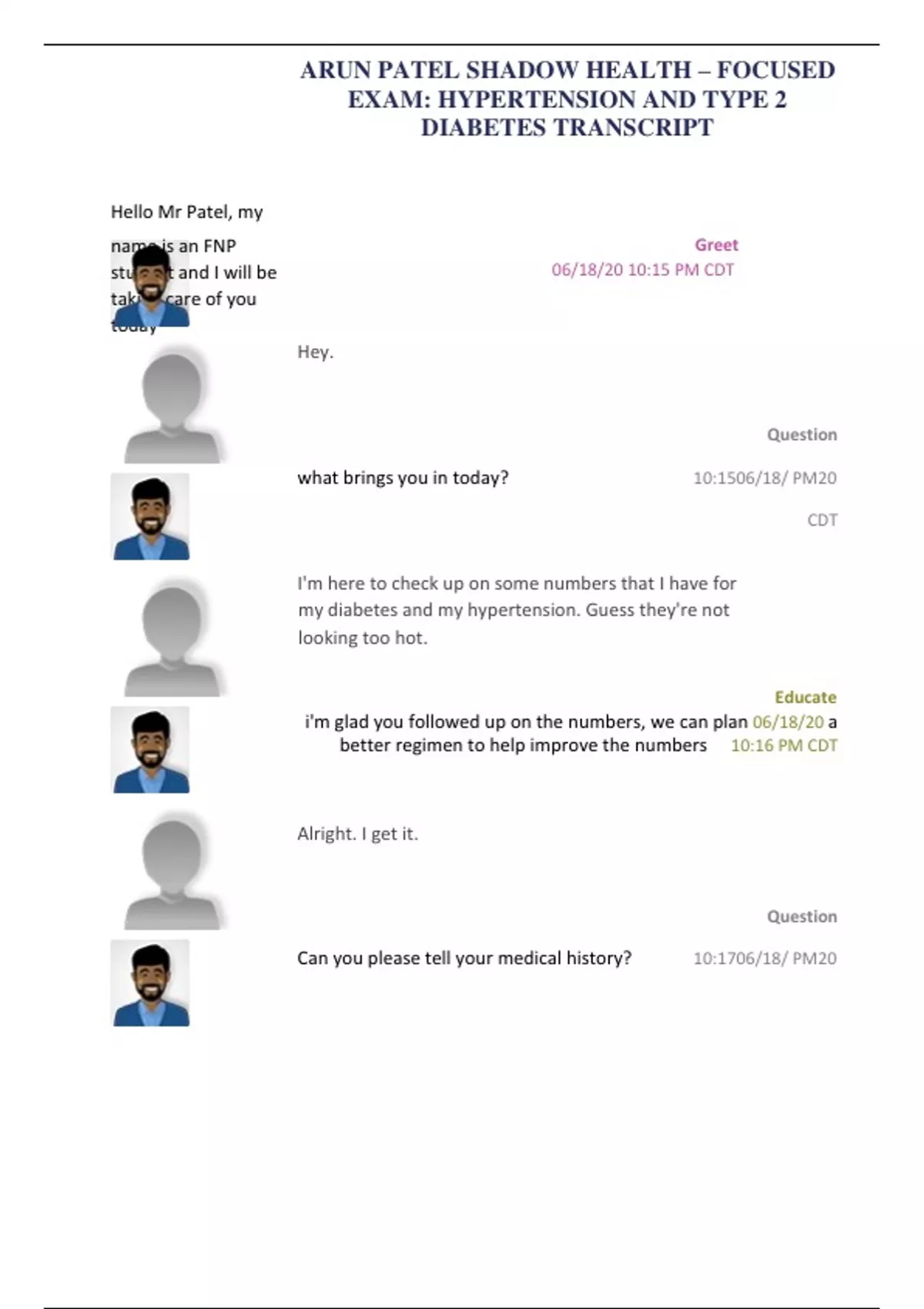 ARUN PATEL SHADOW HEALTH – FOCUSED EXAM HYPERTENSION AND TYPE 2 ...