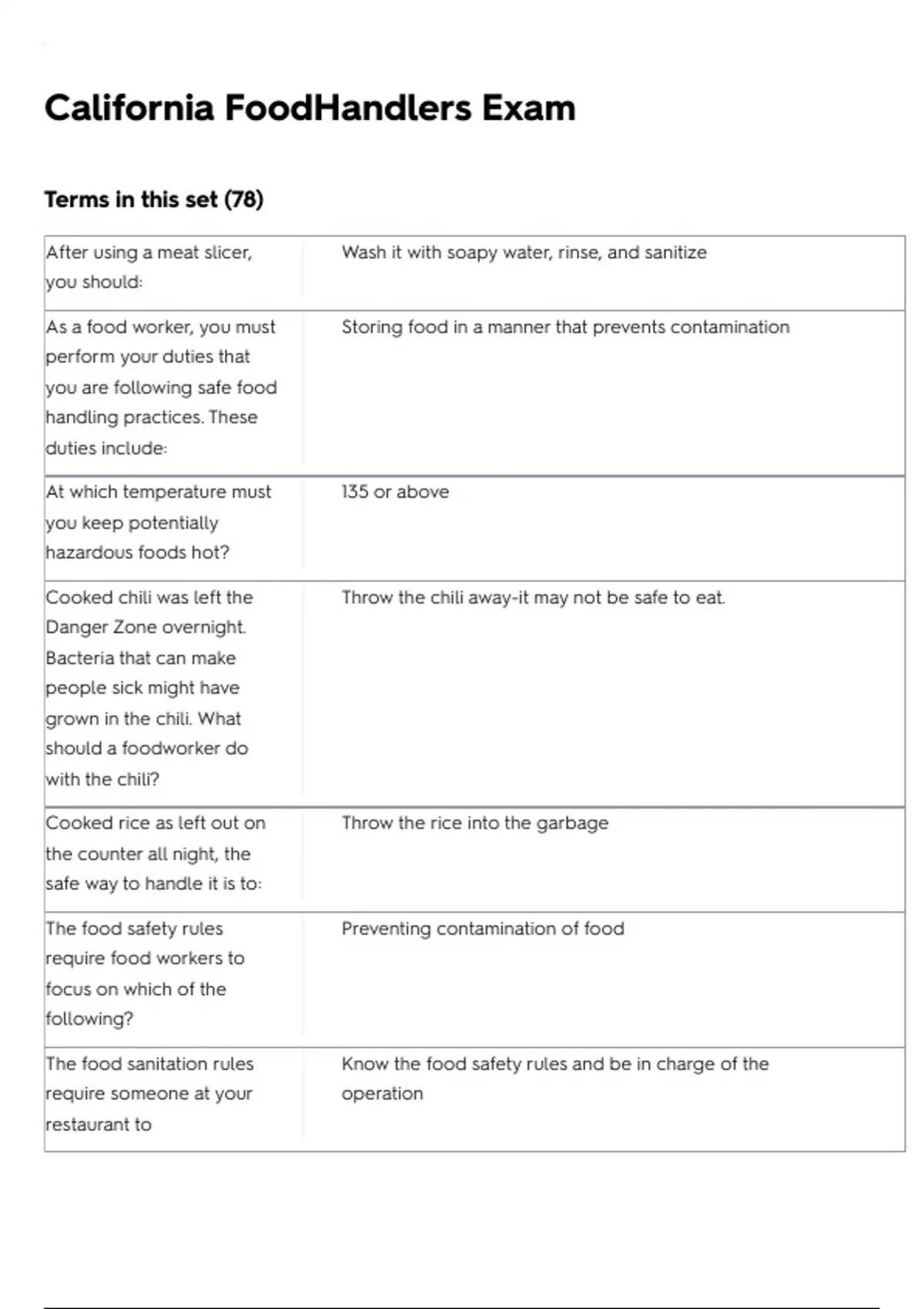 CALIFORNIA FOOD HANDLER EXAM NEWEST 2024 ACTUAL EXAM COMPLETE 100 ...