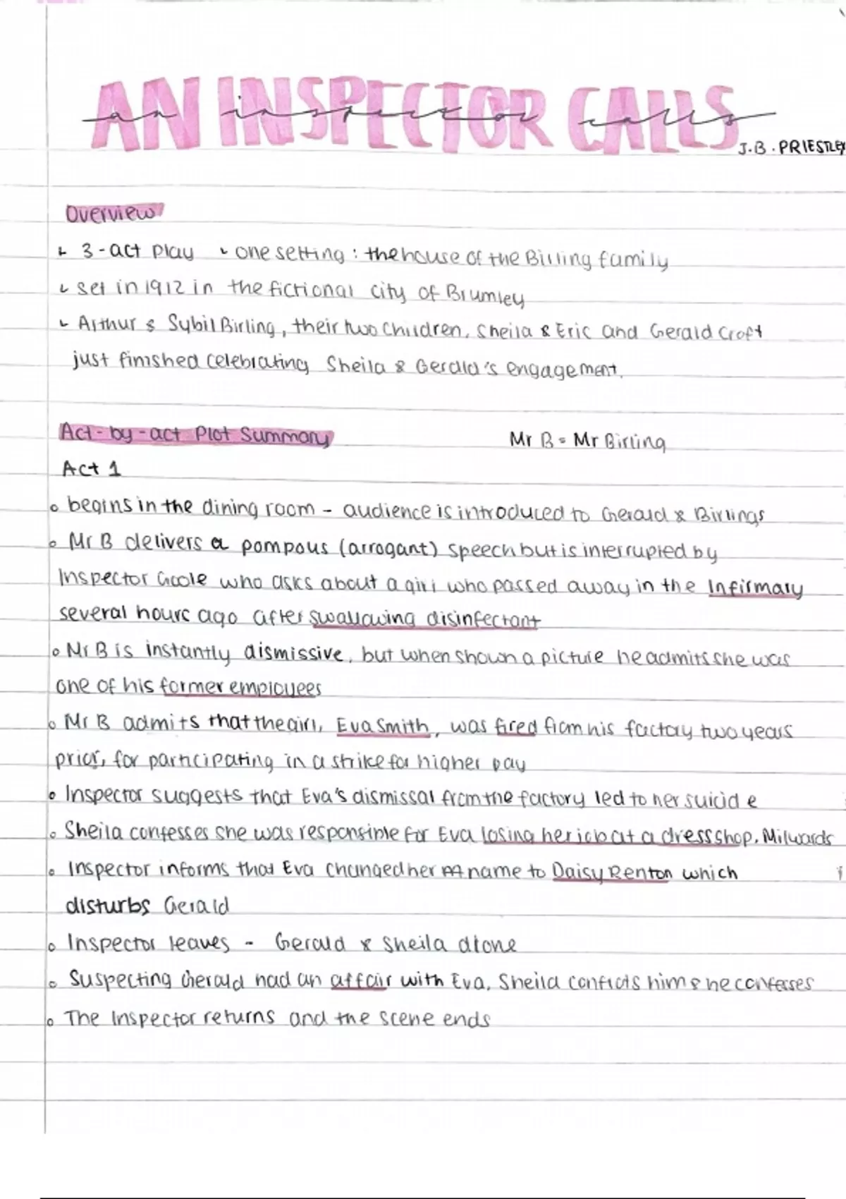 Summary An Inspector Calls Notes - English - Stuvia UK