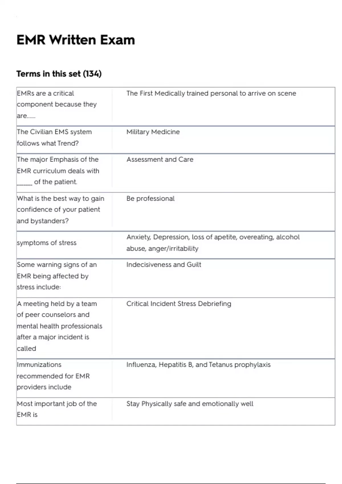 EMR WRITTEN EXAM 3 LATEST VERSIONS (VERSION A, B AND C ) NEWEST 2024 ...