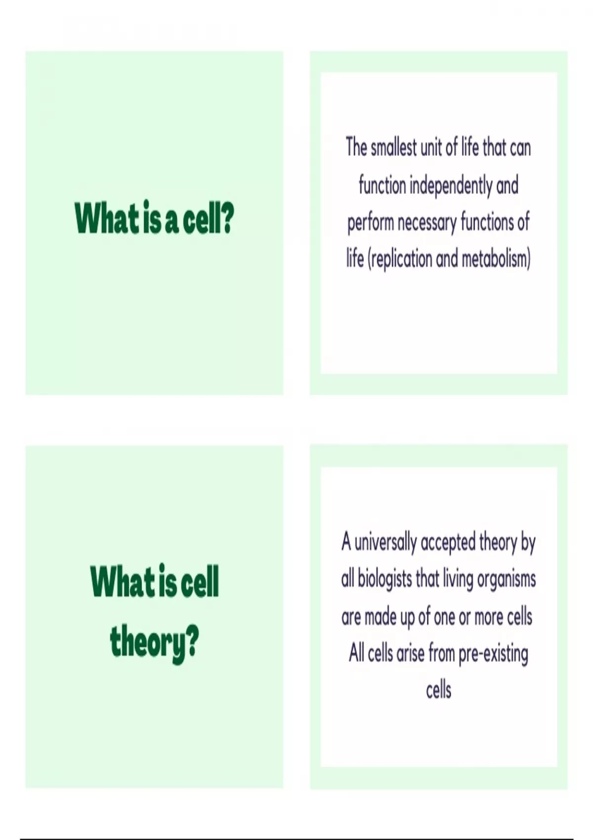 Summary Flashcards: Overview of the cell - BIO 110 (4801) - Stuvia US