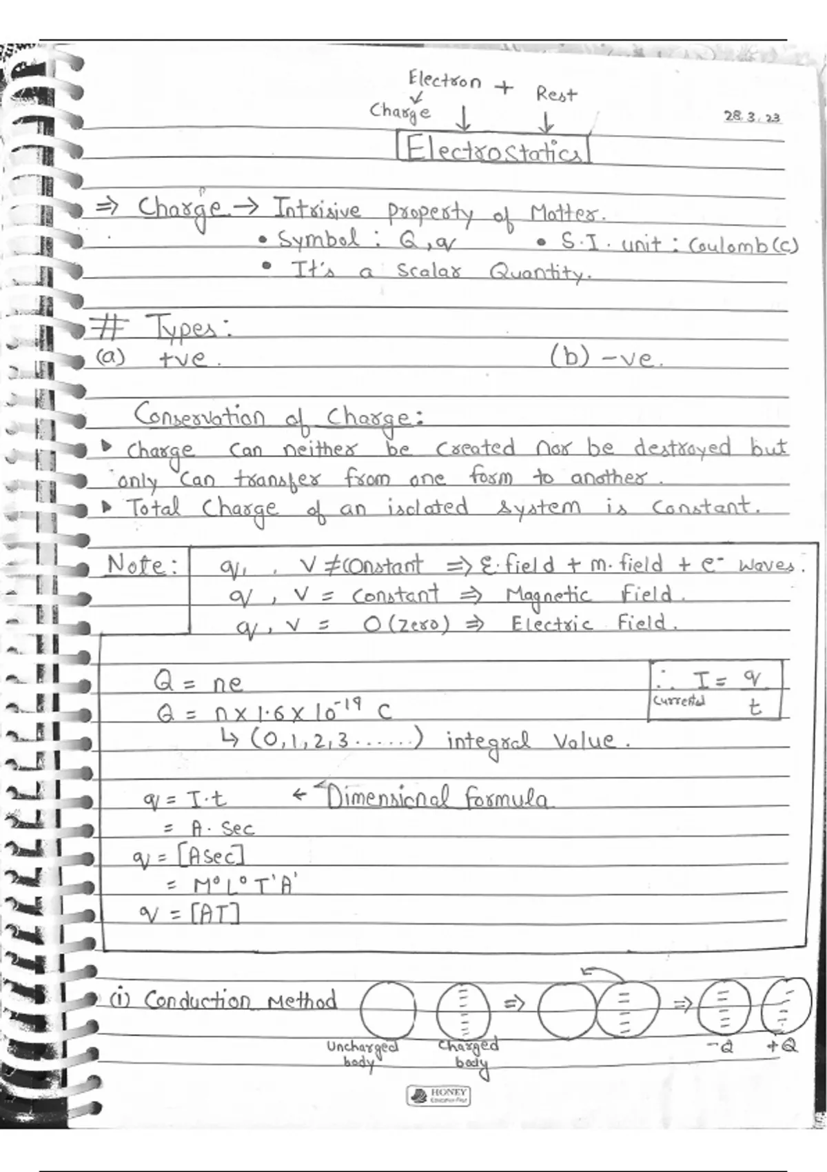Electrostatics pdf for all courses physics - Physics - Stuvia US