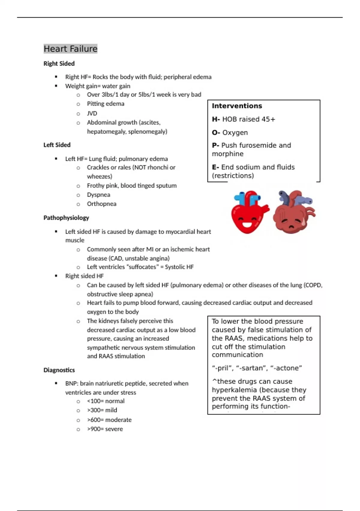 Nursing Notes: Heart Failure - NCLEX RN - Stuvia US