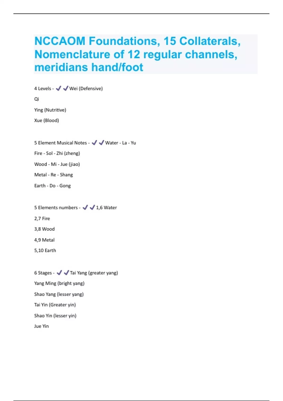 NCCAOM Foundations, 15 Collaterals, Nomenclature of 12 regular channels ...
