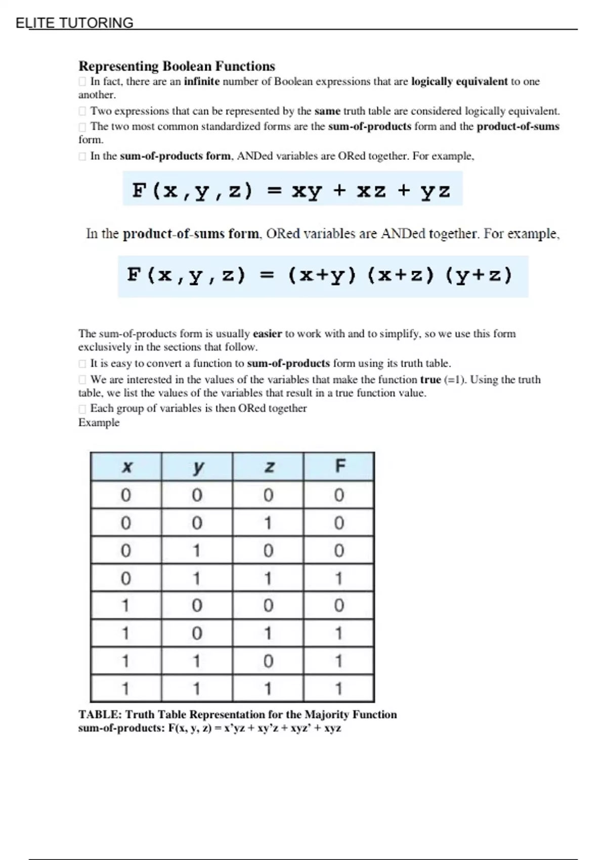 Summary Representing Boolean Functions - DIGITAL ELECTRONICS - Stuvia US