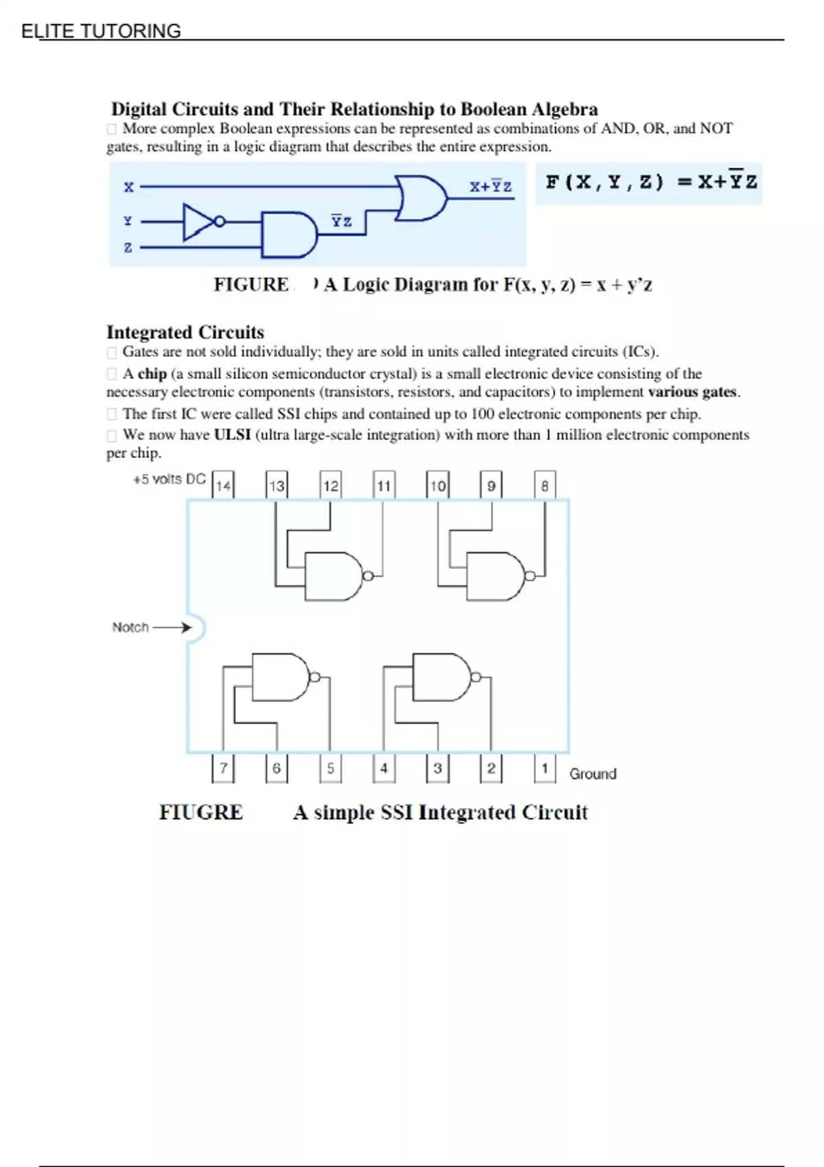 Summary Digital Circuits and Their Relationship to Boolean Algebra - DIGITAL ELECTRONICS - Stuvia US
