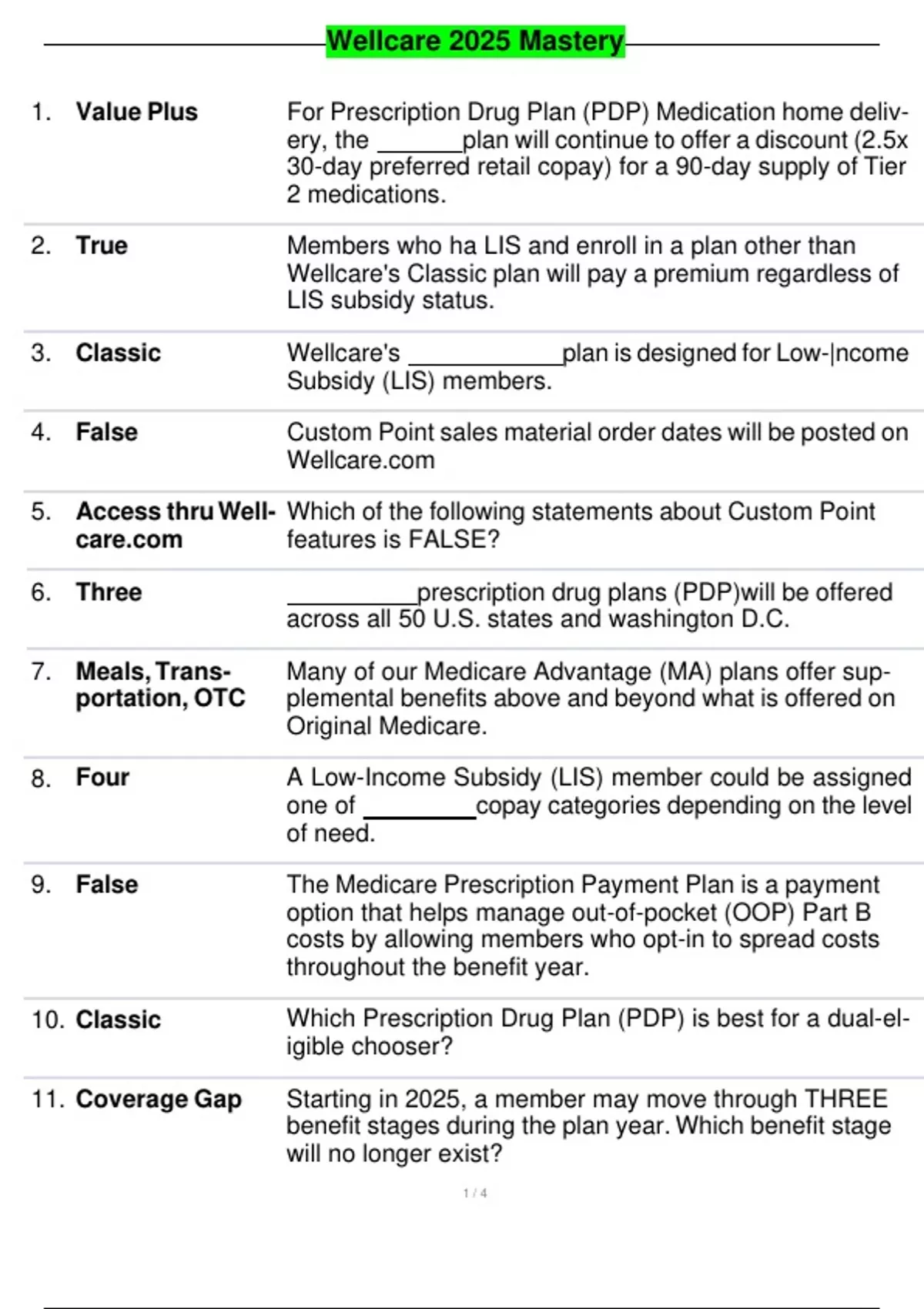 Wellcare 2025 Mastery - Wellcare 2025 - Stuvia US