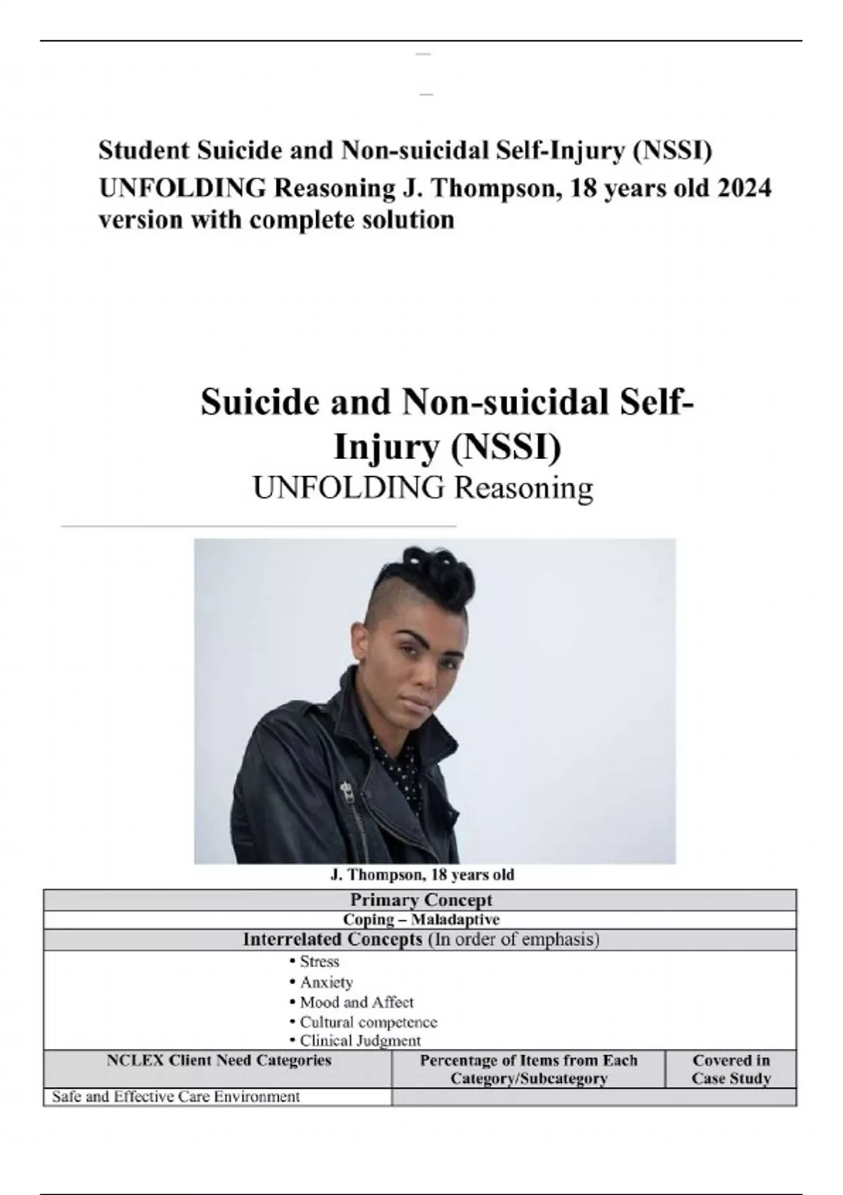 Student Suicide and Non-suicidal Self-Injury (NSSI) UNFOLDING Reasoning ...