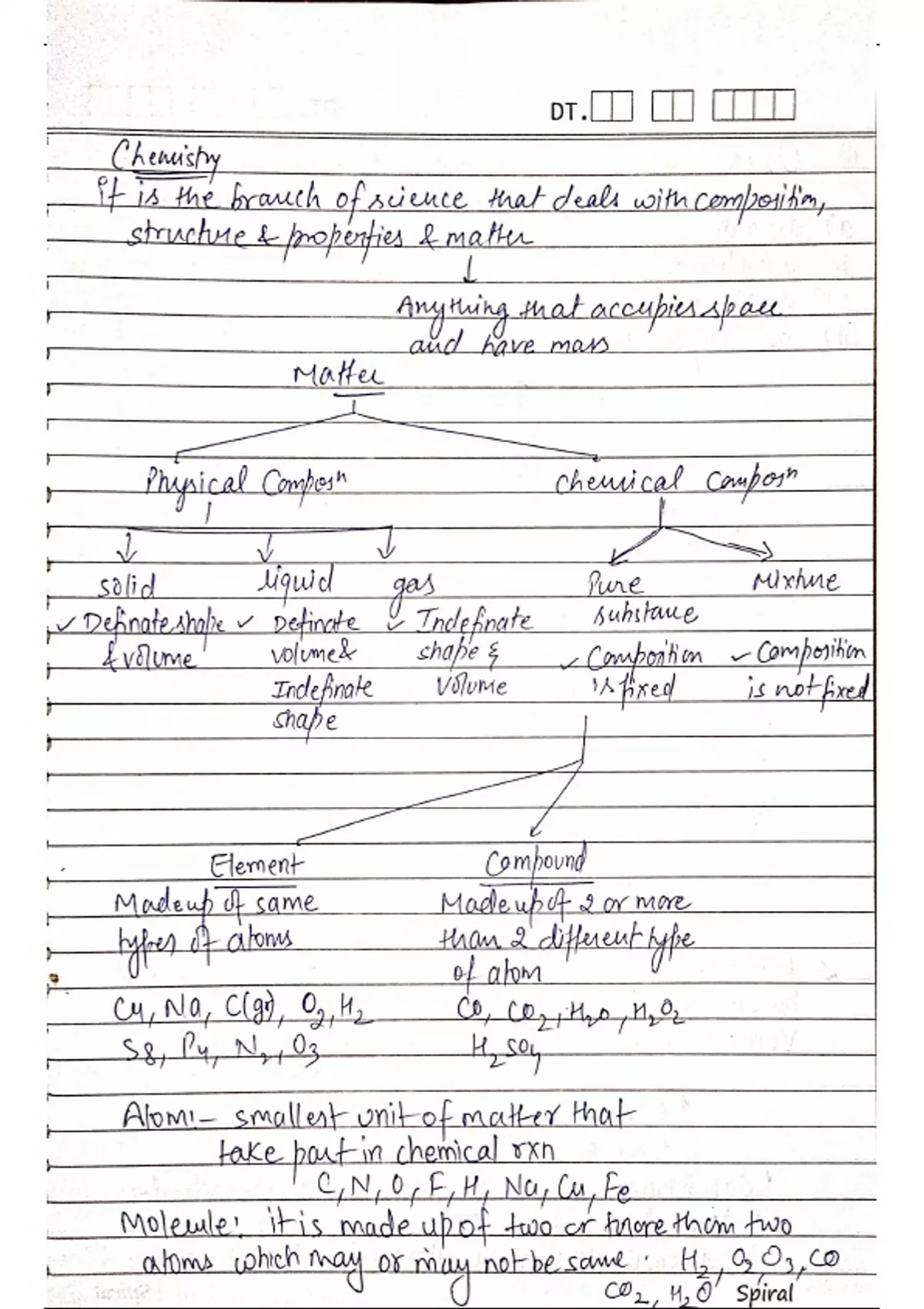 NEET TOPPER MOLE CONCEPT CLASS 11 COMPLETE HANDWRITTEN NOTES - NEET ...