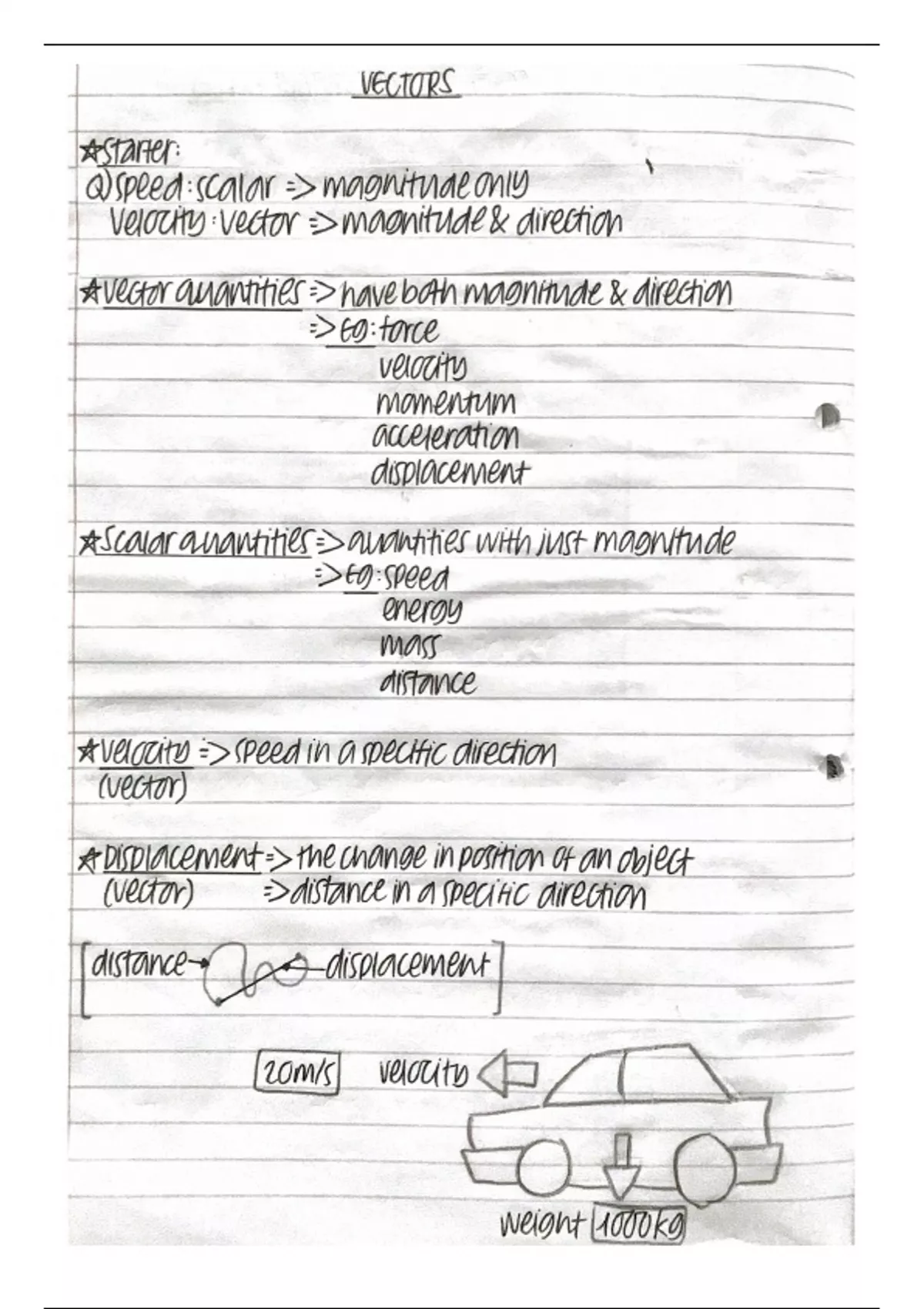 Summary GCSE EDEXCEL TRIPLE PHYSICS NOTES: VECTORS - Physics - Stuvia UK