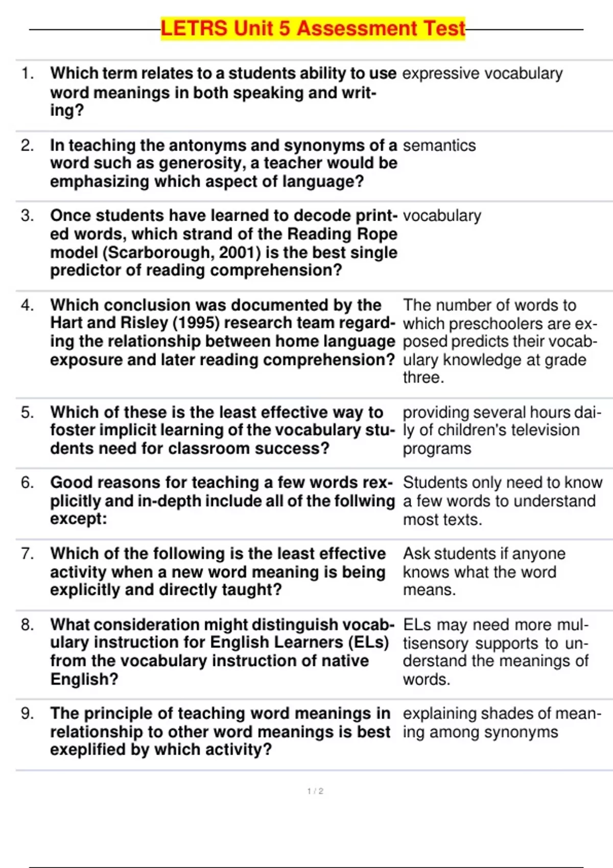 LETRS Unit 5 Assessment Test - LETRS Unit 5 Assessment - Stuvia US