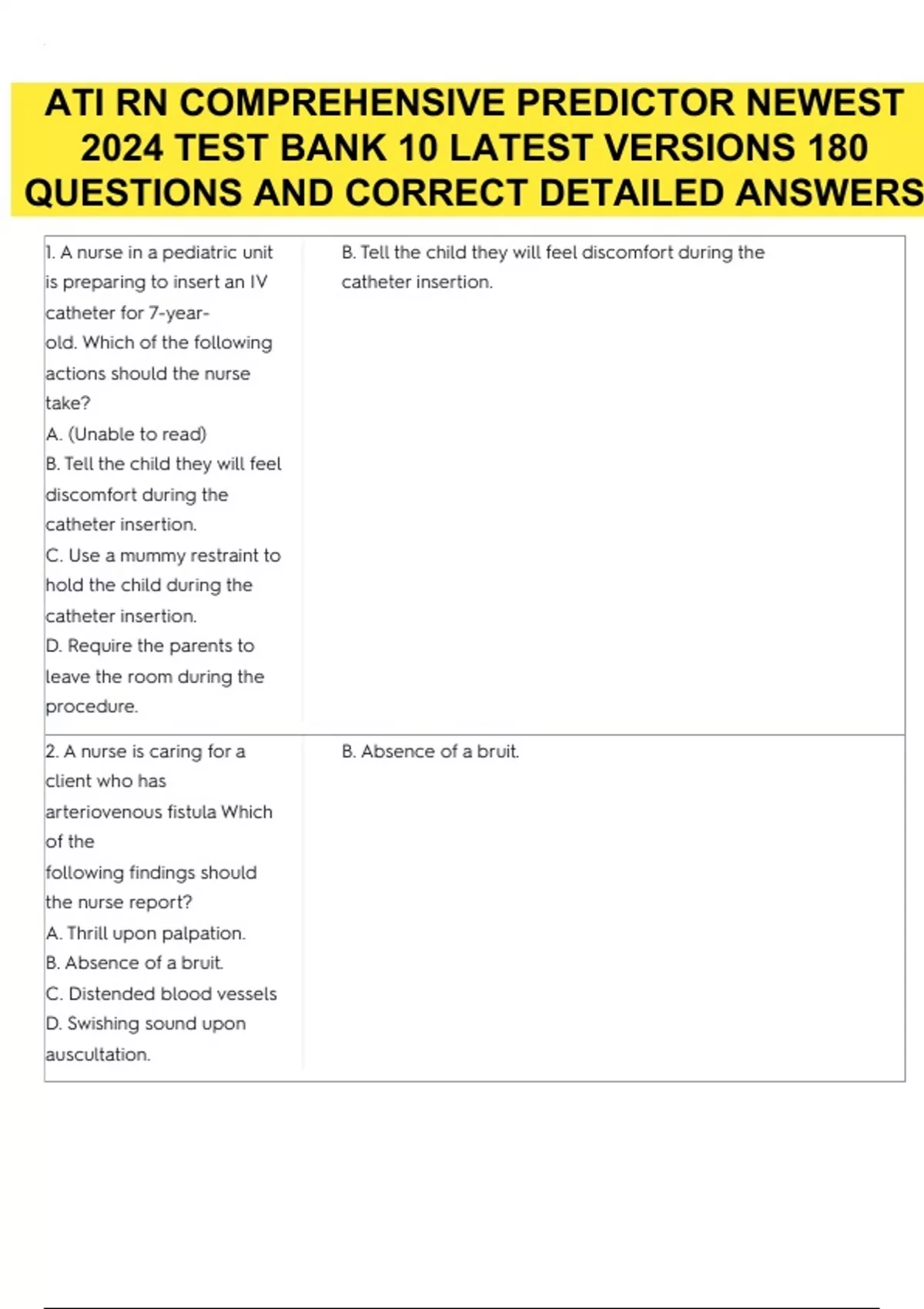 ATI RN COMPREHENSIVE PREDICTOR NEWEST 2024 TEST BANK 10 LATEST VERSIONS ...