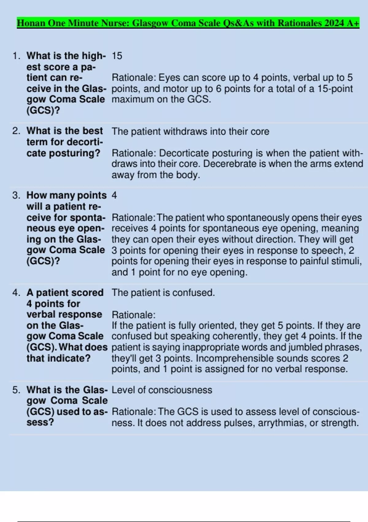Honan One Minute Nurse: Glasgow Coma Scale Qs&As with Rationales 2024 ...