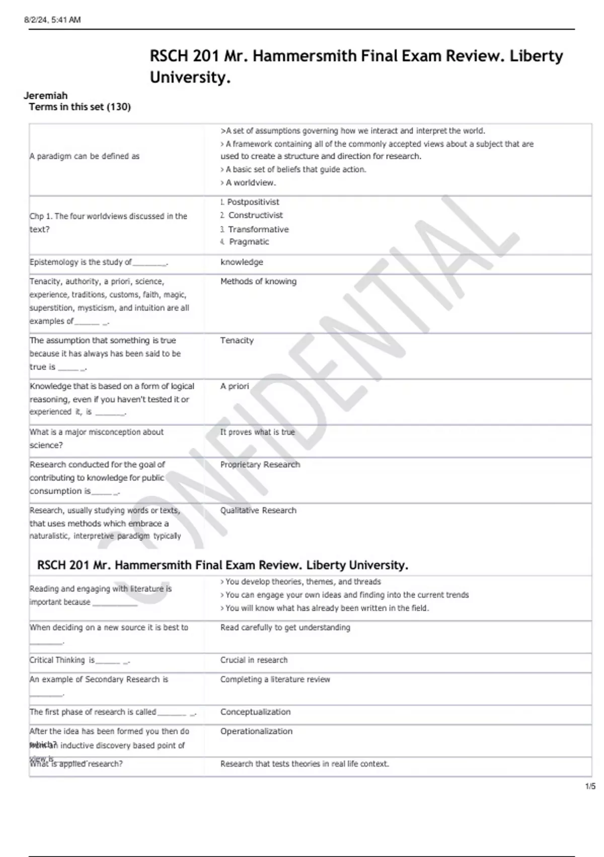 ICS2601 - System units (DETAILED 100- SURE ANSWERS) Semester 1 2024 ...