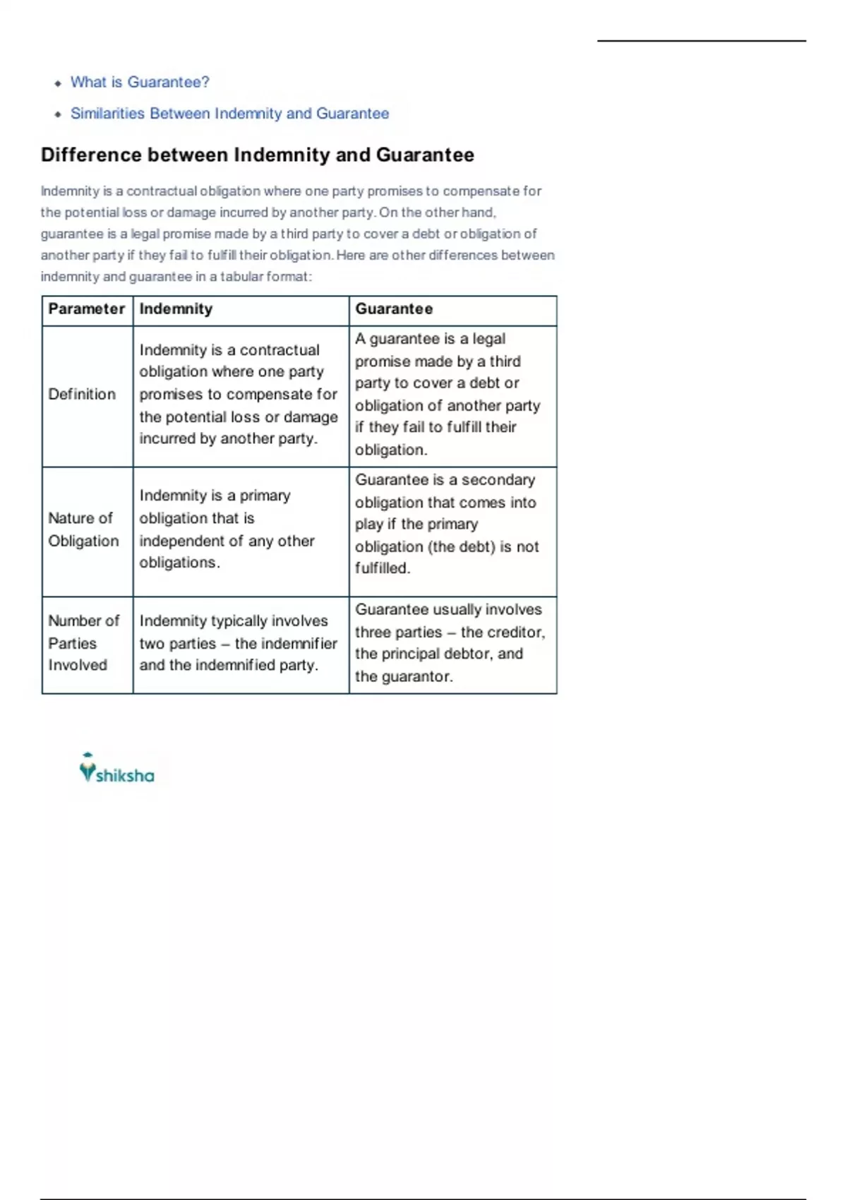 What is the Difference Between Contracts of Indemnity and Guarantee ...