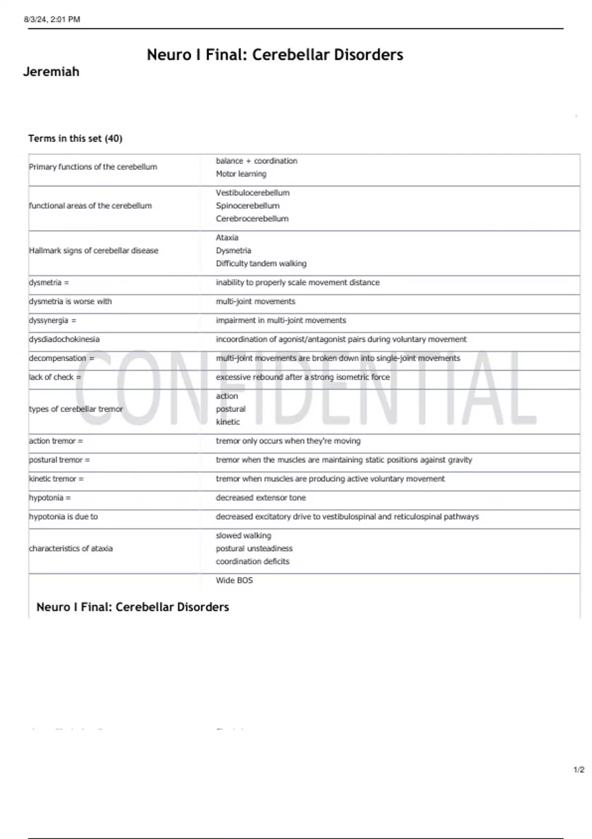 Neuro I Final: Cerebellar Disorders Terms in this set (40) Primary ...