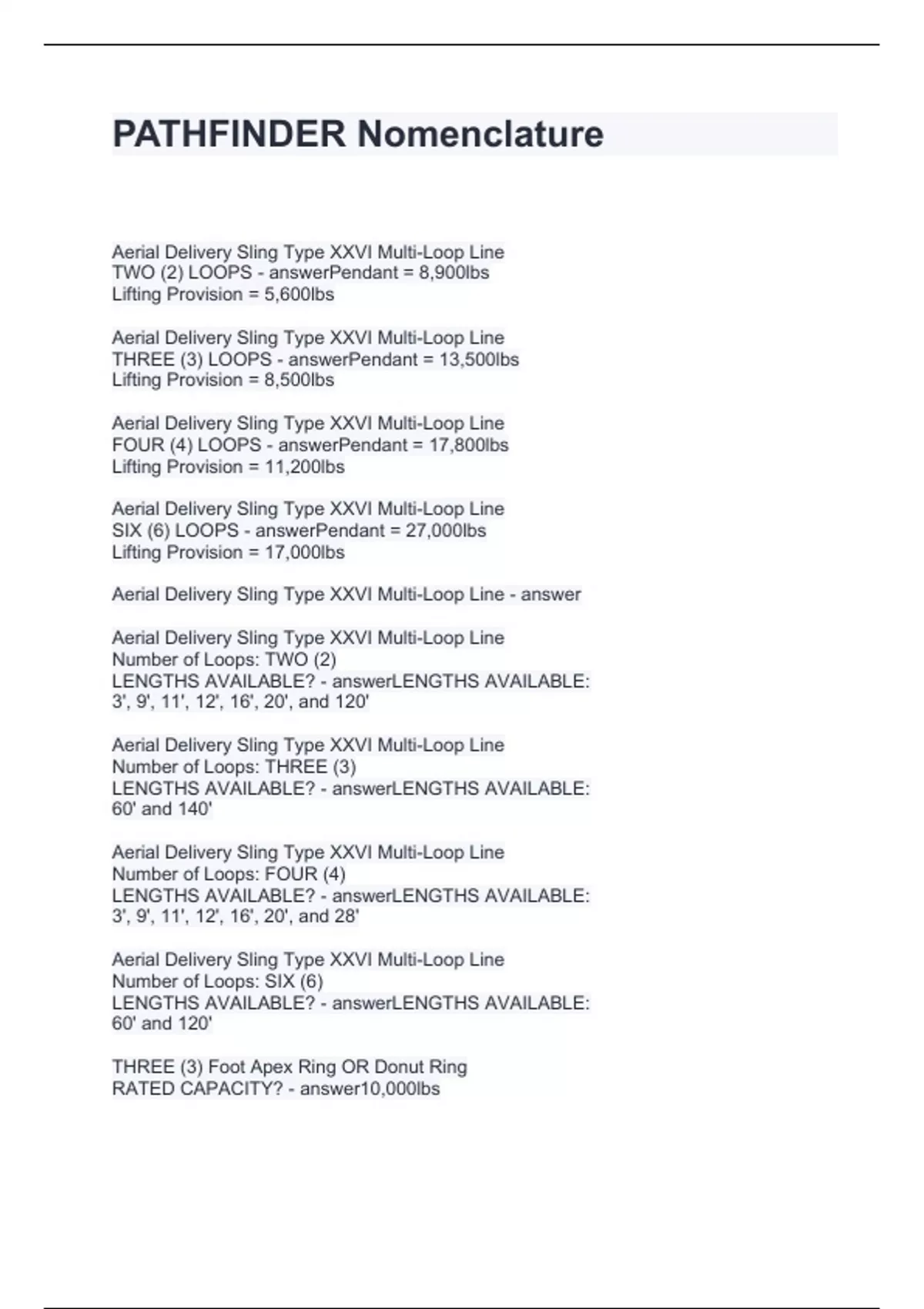 PATHFINDER Nomenclature Questions with correct Answers 2024 ...