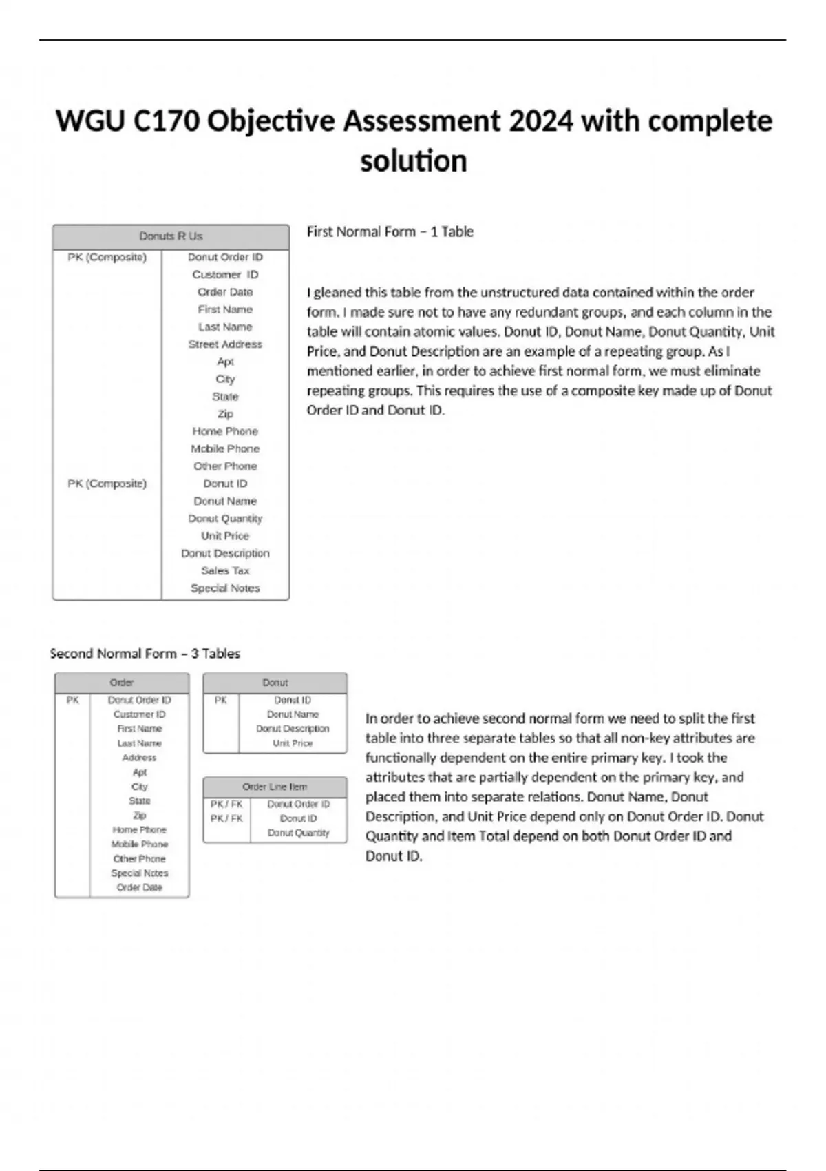 WGU C170 Objective Assessment 2024 with complete solution - WGU C170 - Stuvia US