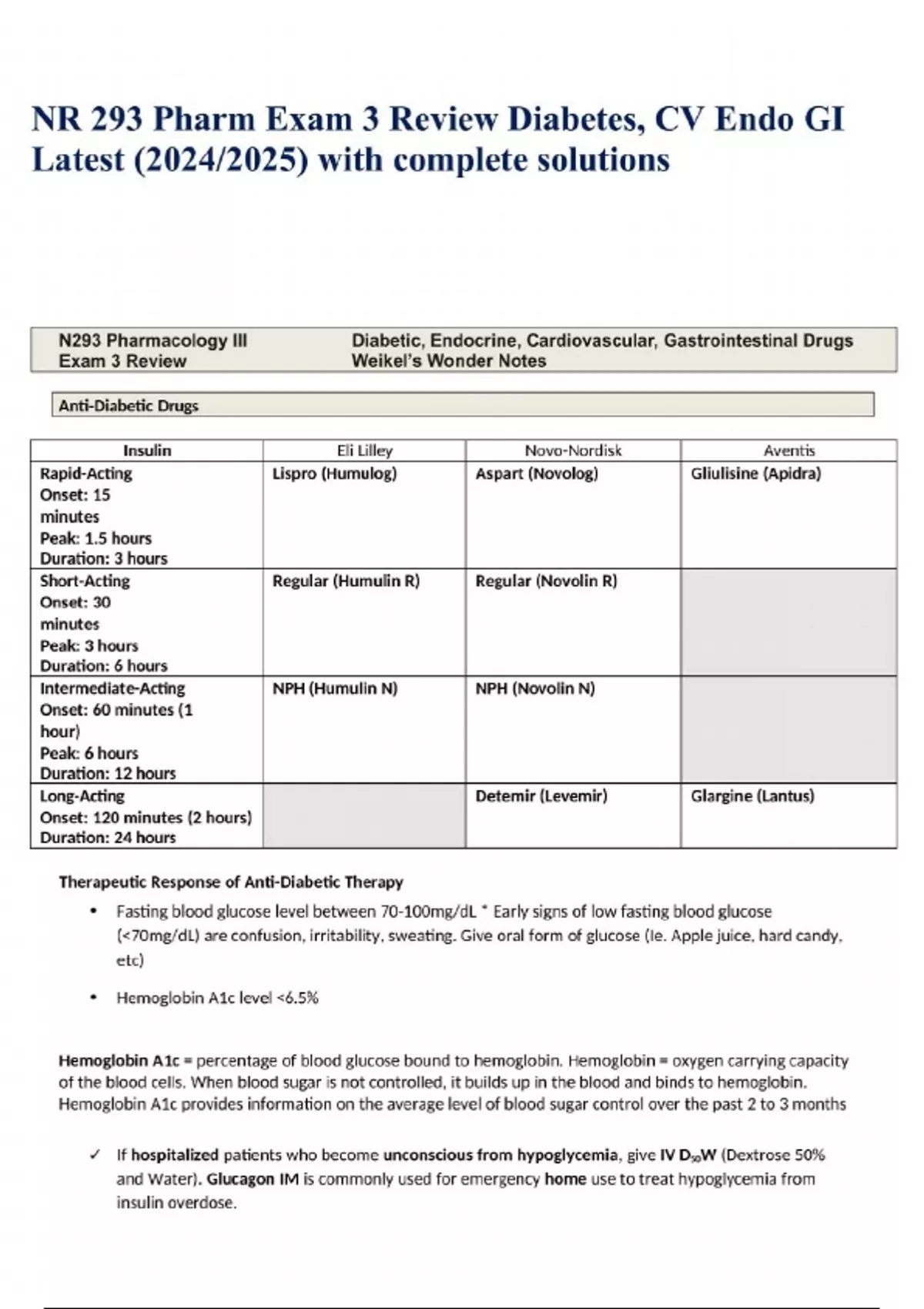 NR 293 Pharm Exam 3 Review Diabetes, CV Endo GI Latest (2024/2025) with ...