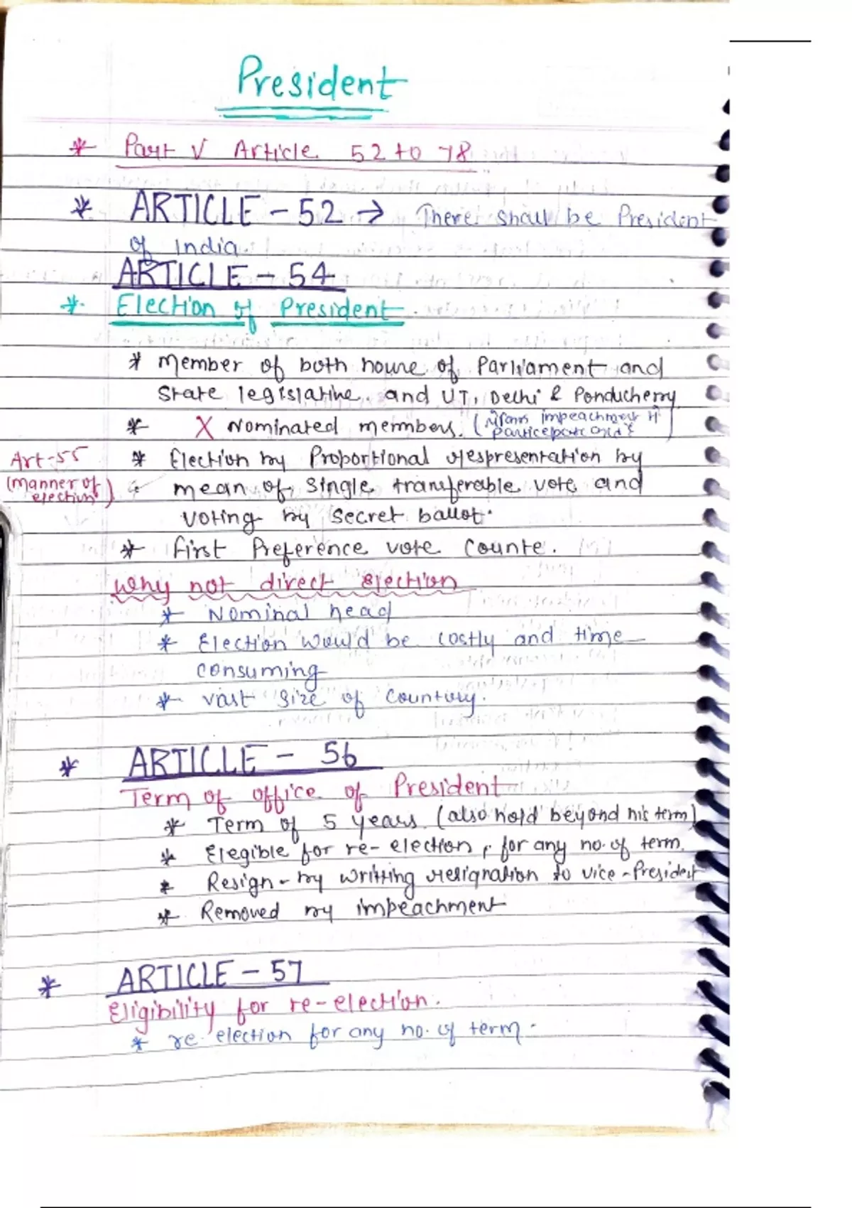 UPSC CSE prelims 2025 handwritten notes on president with mindmap (m ...