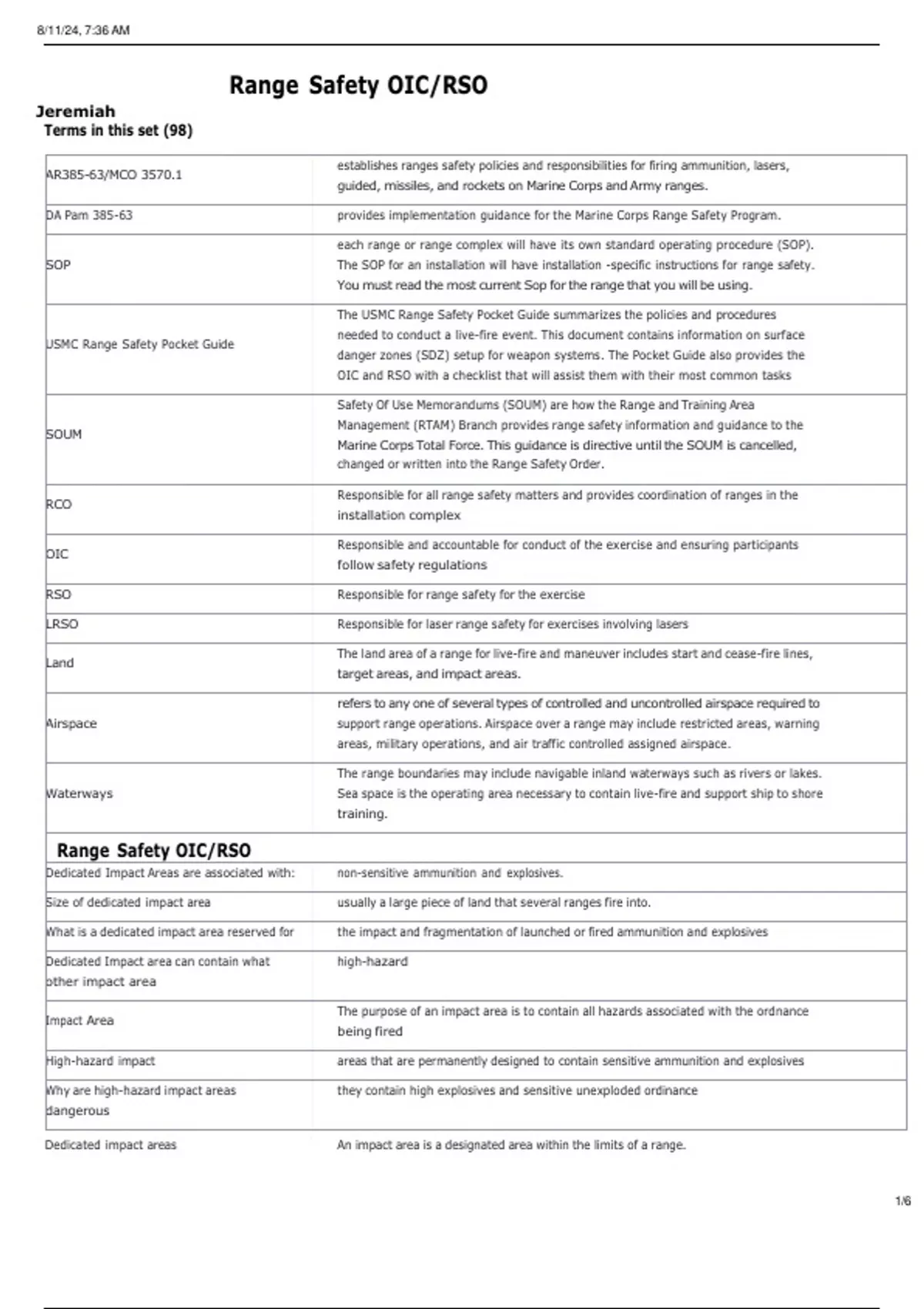 Range Safety OIC_RSO Flashcards _ (DETAILED ANSWERS) Semester 2 2024 - DISTINCTION.pdfRange ...