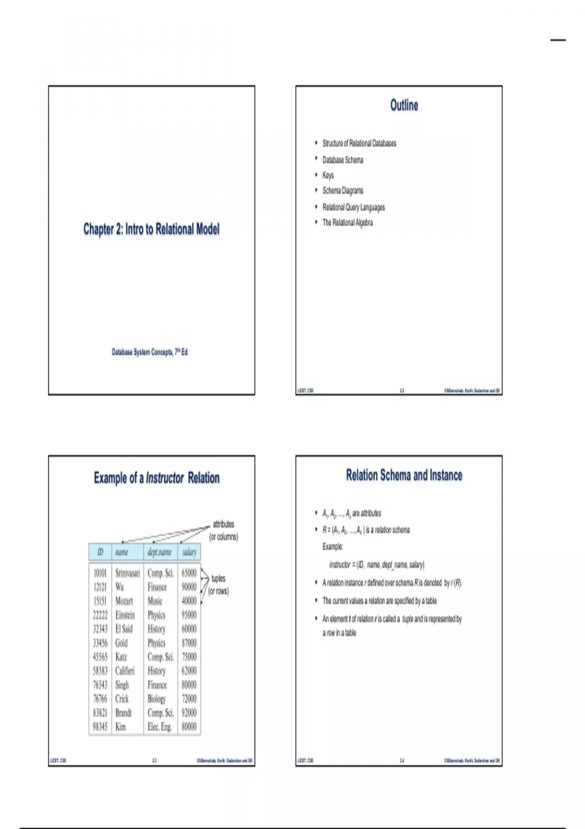 concepts of database management system - Database management system ...