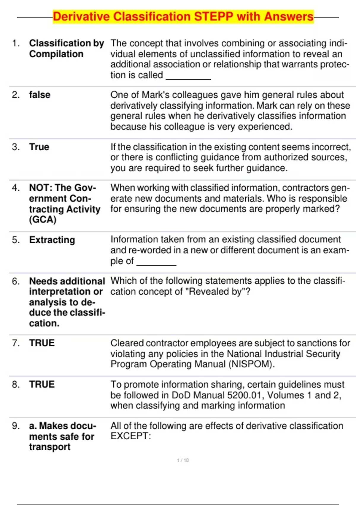 Derivative Classification Stepp With Answers Derivative Classification Stepp Stuvia Us