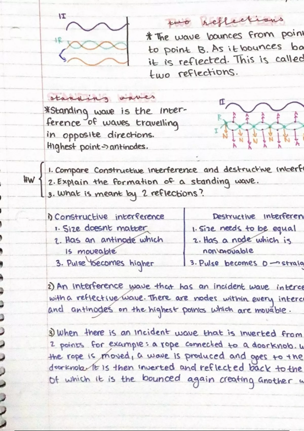 Summary Wave behaviours - Physics - Stuvia US