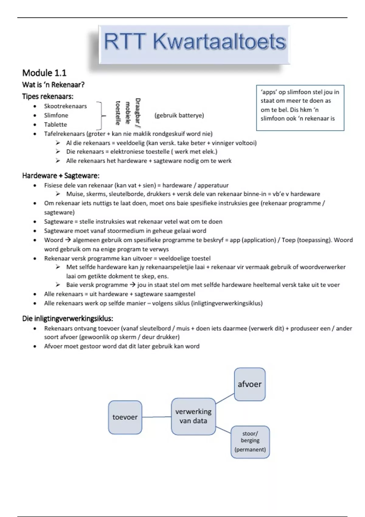 Summary RTT Kwartaal 2 Eksamen - Rekenaar Toepassings Tegnologie - Stuvia SA