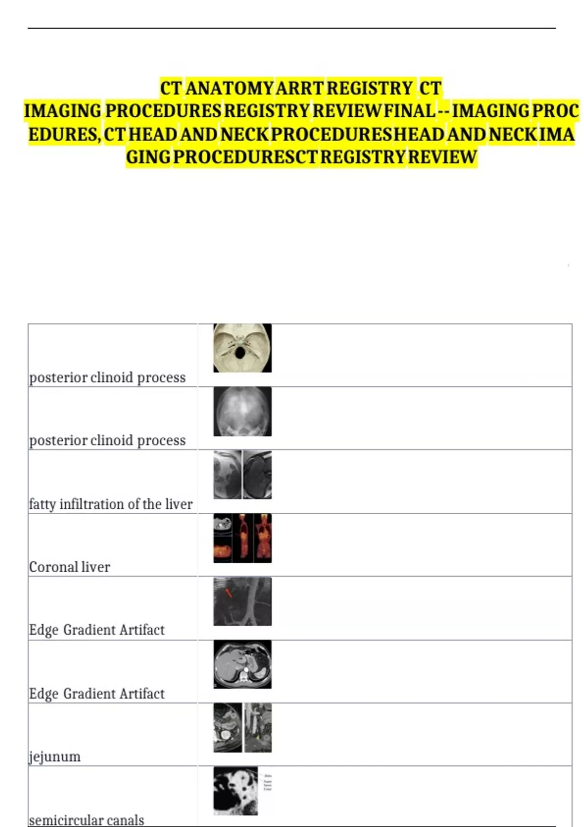 CTANATOMYARRT REGISTRY, CT IMAGING PROCEDURES REGISTRY REVIEW, FINAL ...
