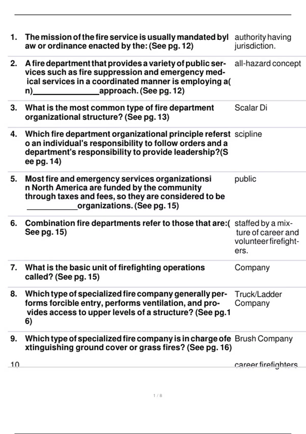 ESSENTIALS OF FIRE FIGHTING 7TH EDITION - CHAPTER 3: BUILDING ...