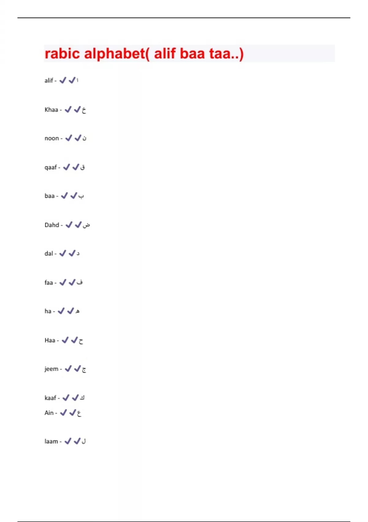 rabic alphabet( alif baa taa..) Actual Questions and Answers 2024/2025 ...