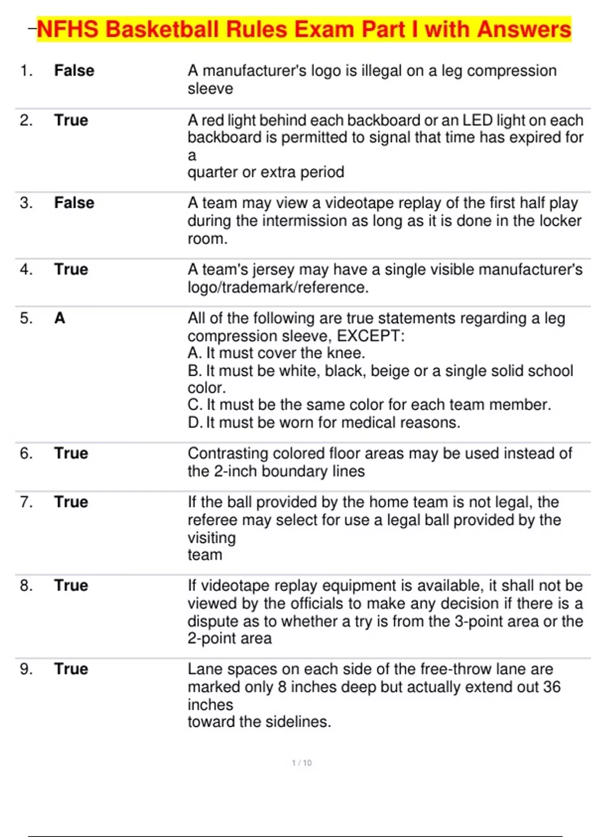 NFHS Basketball Rules Exam Part I with Answers - NFHS Basketball Rules - Stuvia US