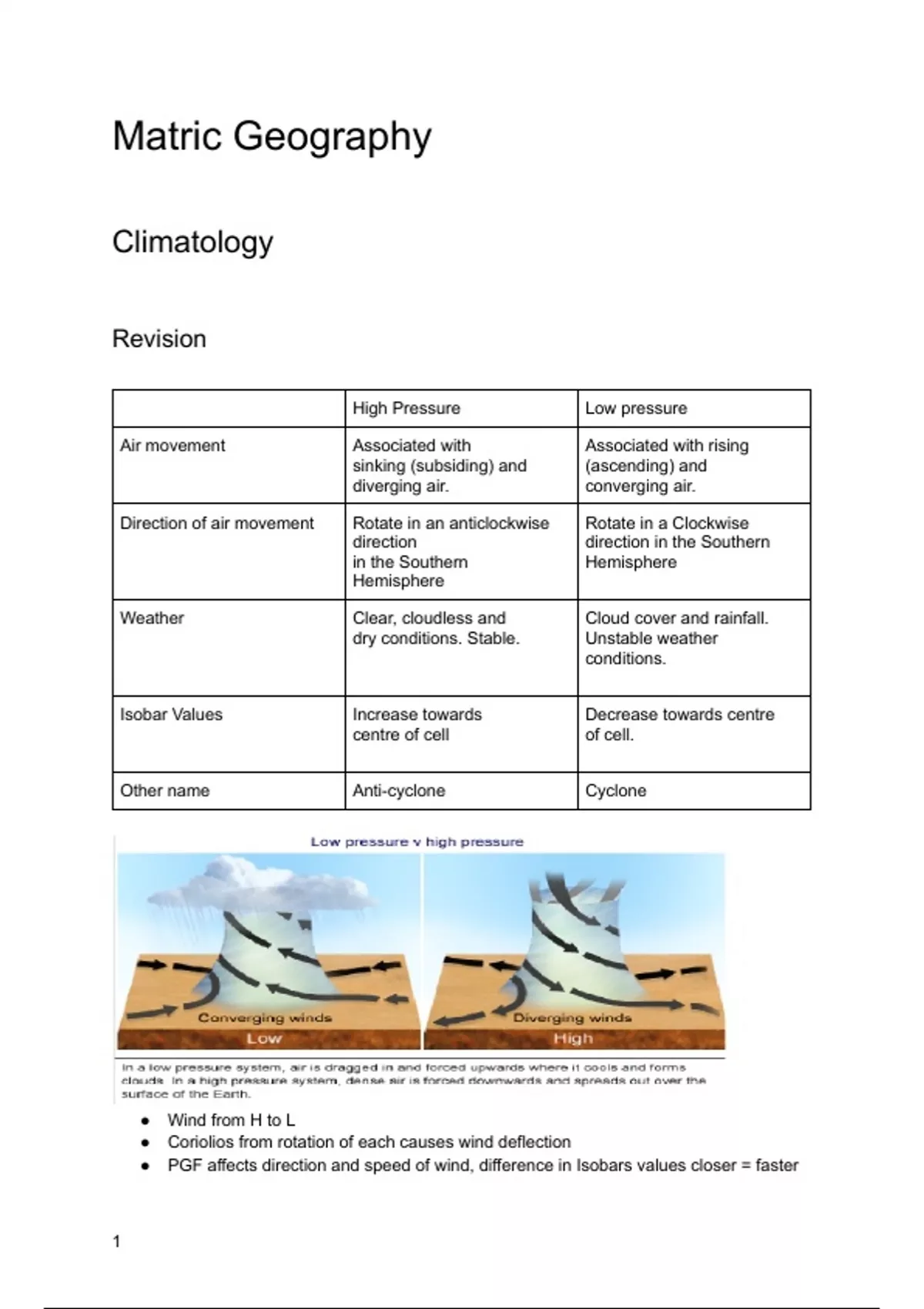Summary of Grade 12 Geography IEB - Geography - Stuvia SA