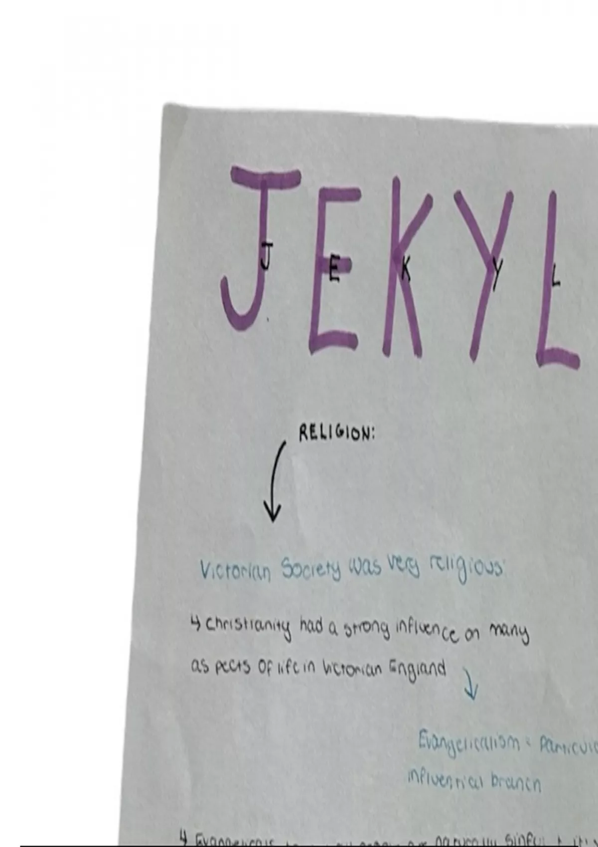 Summary 8 GCSE A3 Revision Posters for 'The Strange Case of Dr Jekyll ...