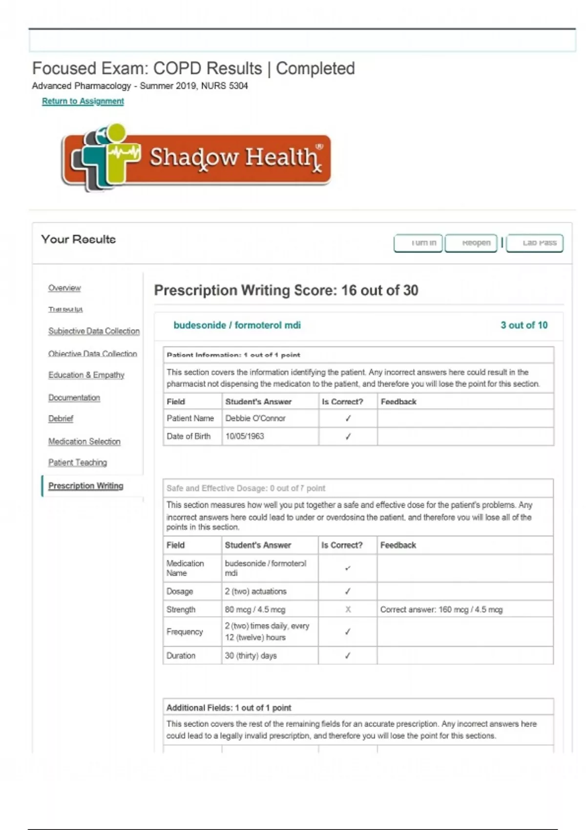 Advanced Pharmacology Focused Exam: COPD Prescription Writing Results ...