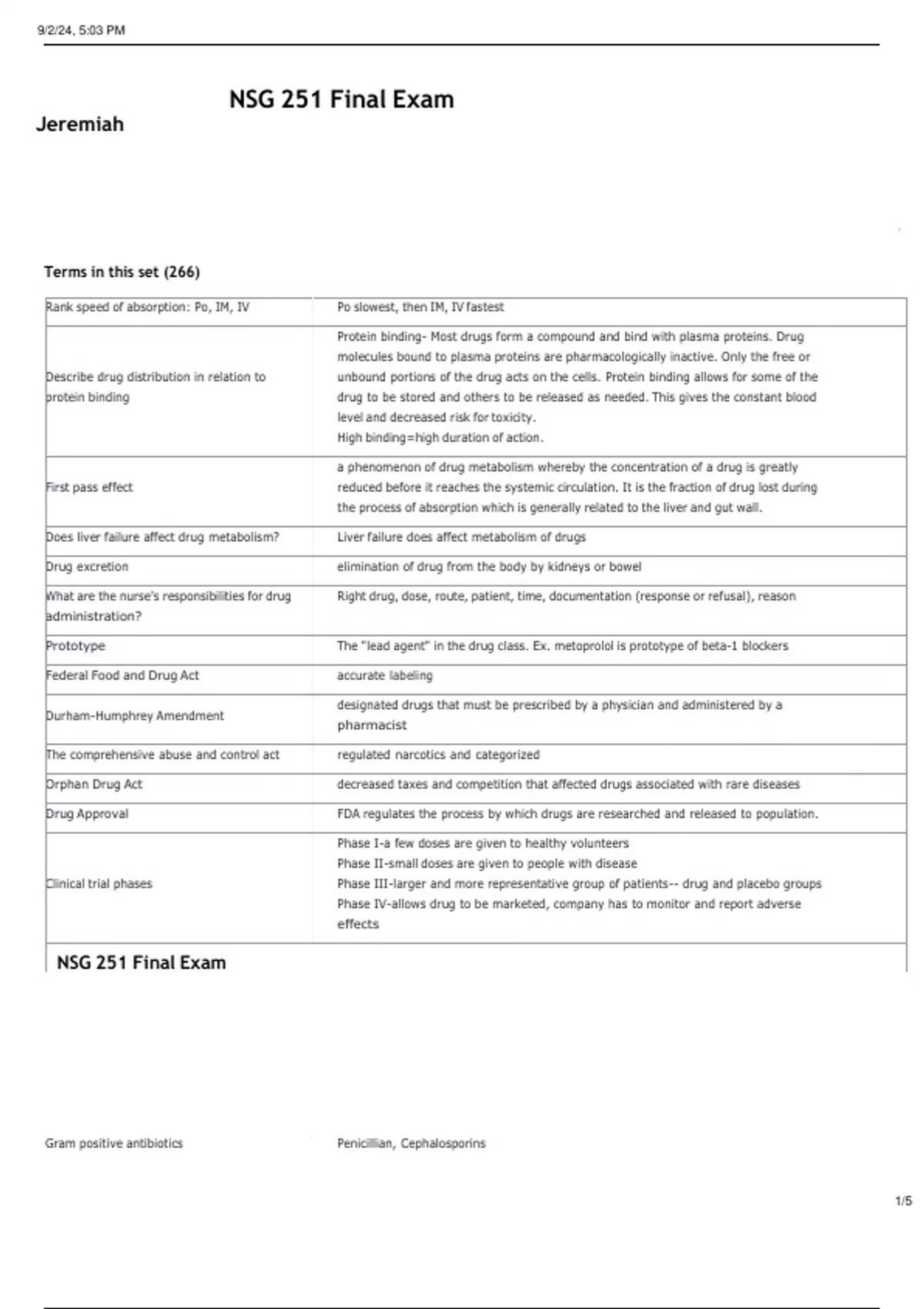 NSG 251 Final Exam Flashcards _ Test Questions With Correct Solutions ...