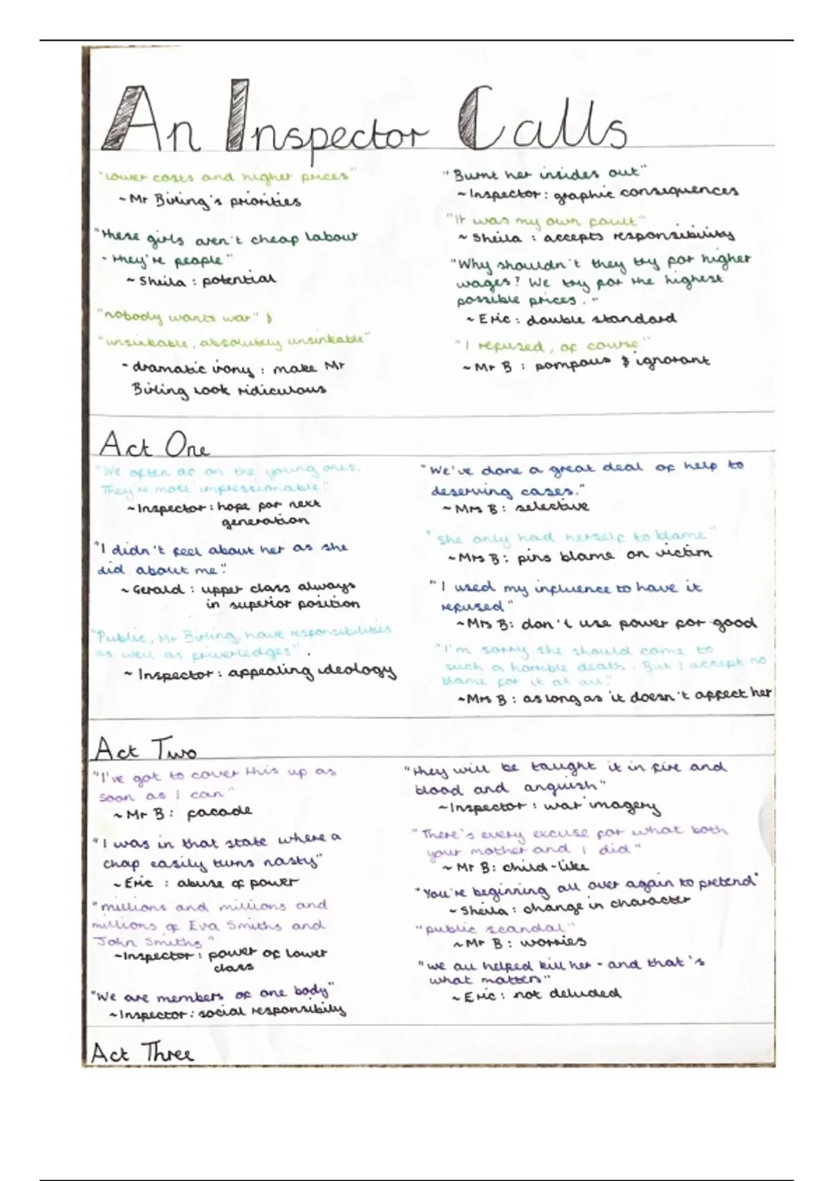 Summary An Inspector Calls Key quotes - English - Stuvia US