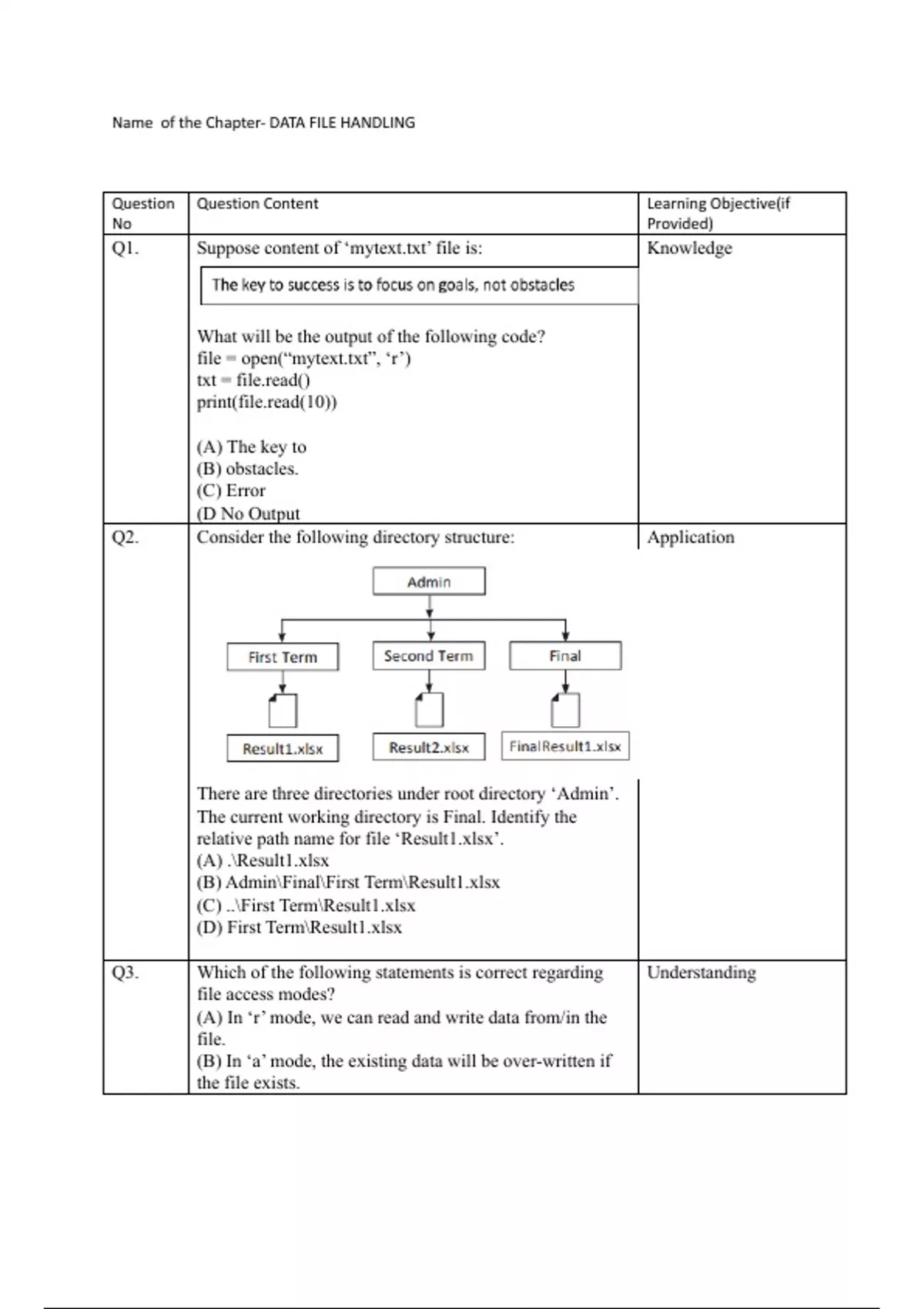 Computer Science – Data File Handling - Computer Science - Stuvia US