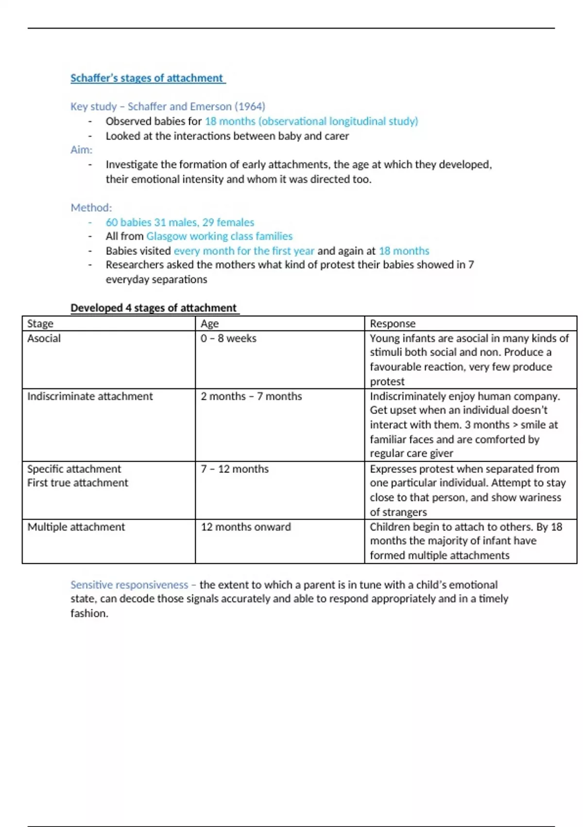 Summary schaffer's stages of attachment - Attachment - Stuvia UK