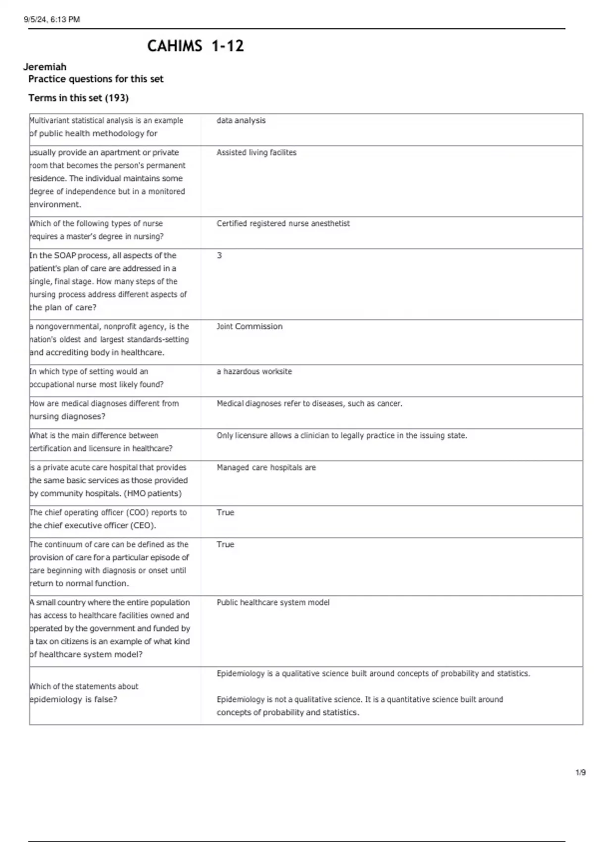 CAHIMS 1-12 Competed Study Guide 2024 Questions & Answers Already ...