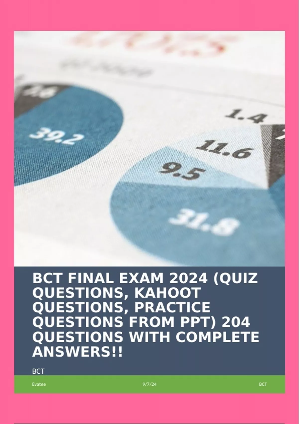 BCT FINAL EXAM 2024 (QUIZ QUESTIONS, KAHOOT QUESTIONS, PRACTICE QUESTIONS FROM PPT) 204 ...