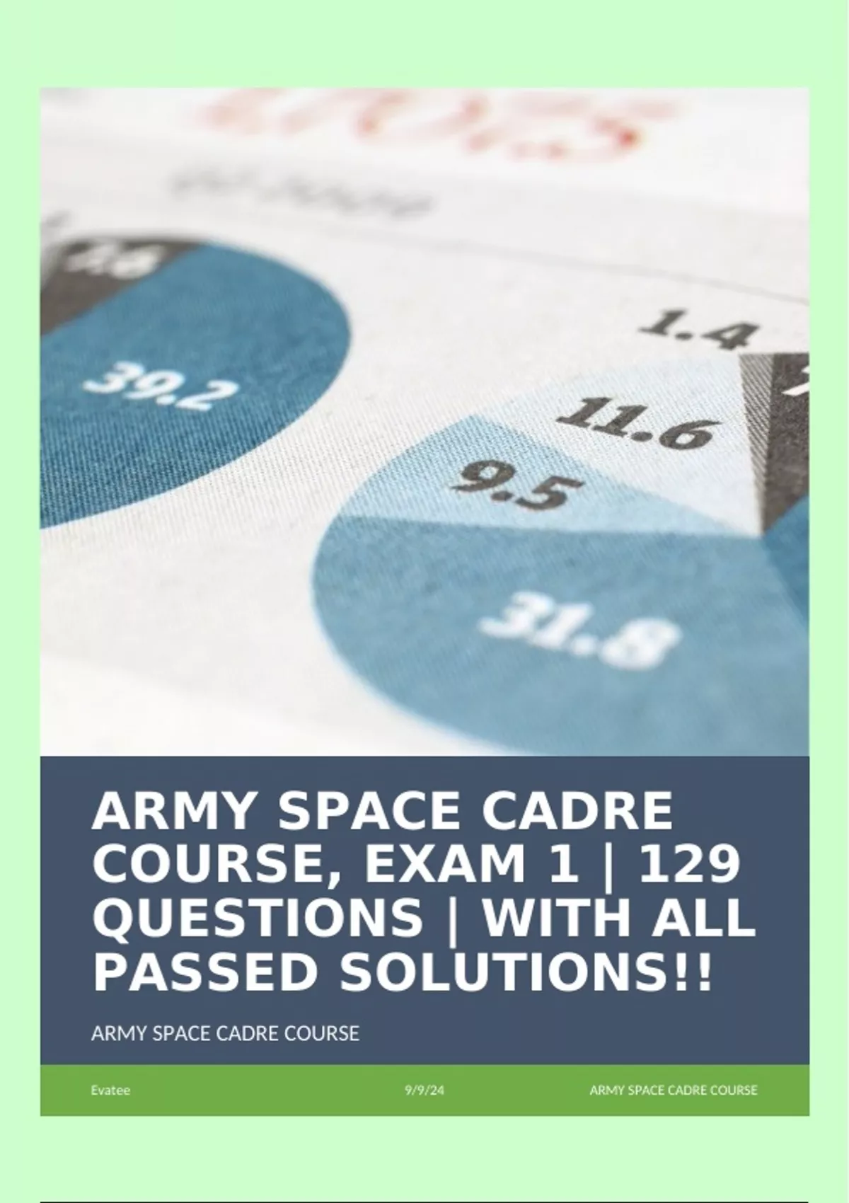 ARMY SPACE CADRE COURSE, EXAM 1 | 129 QUESTIONS | WITH ALL PASSED ...