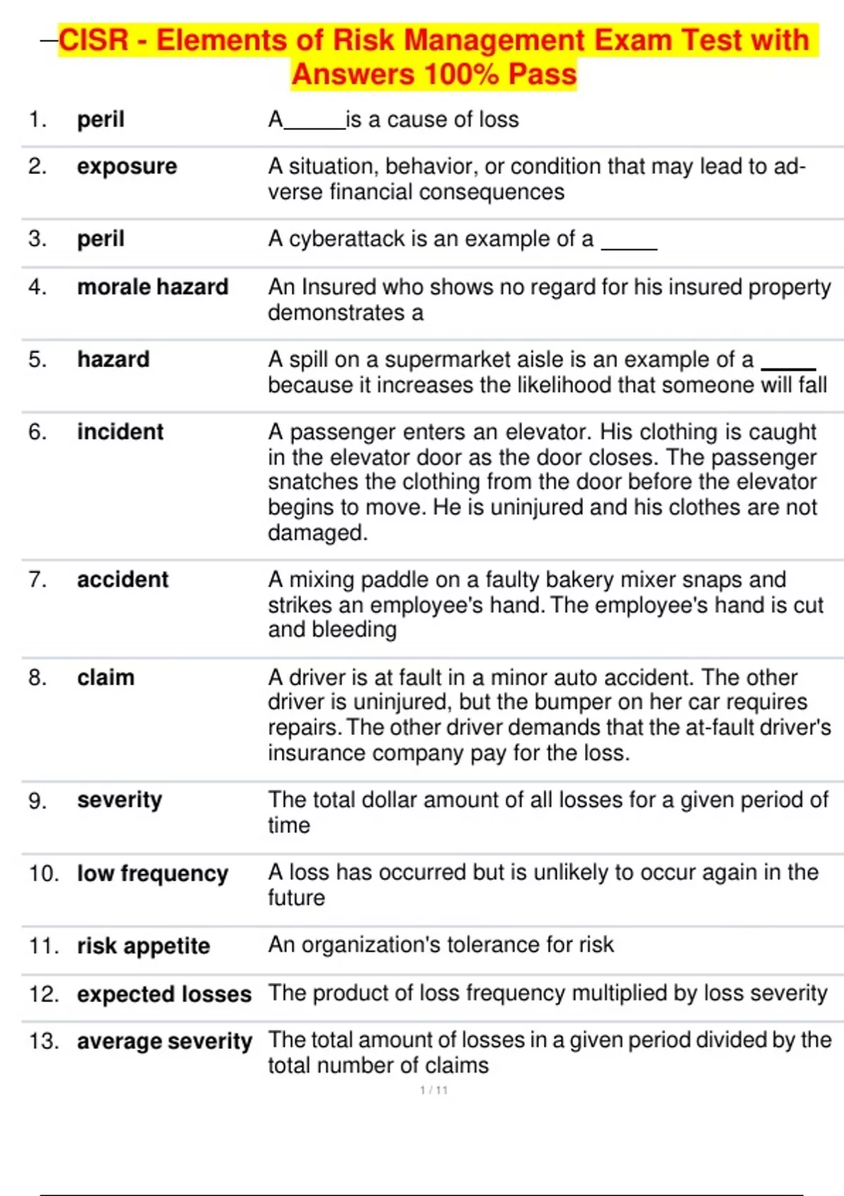 CISR - Elements of Risk Management Exam Test with Answers 100% Pass ...