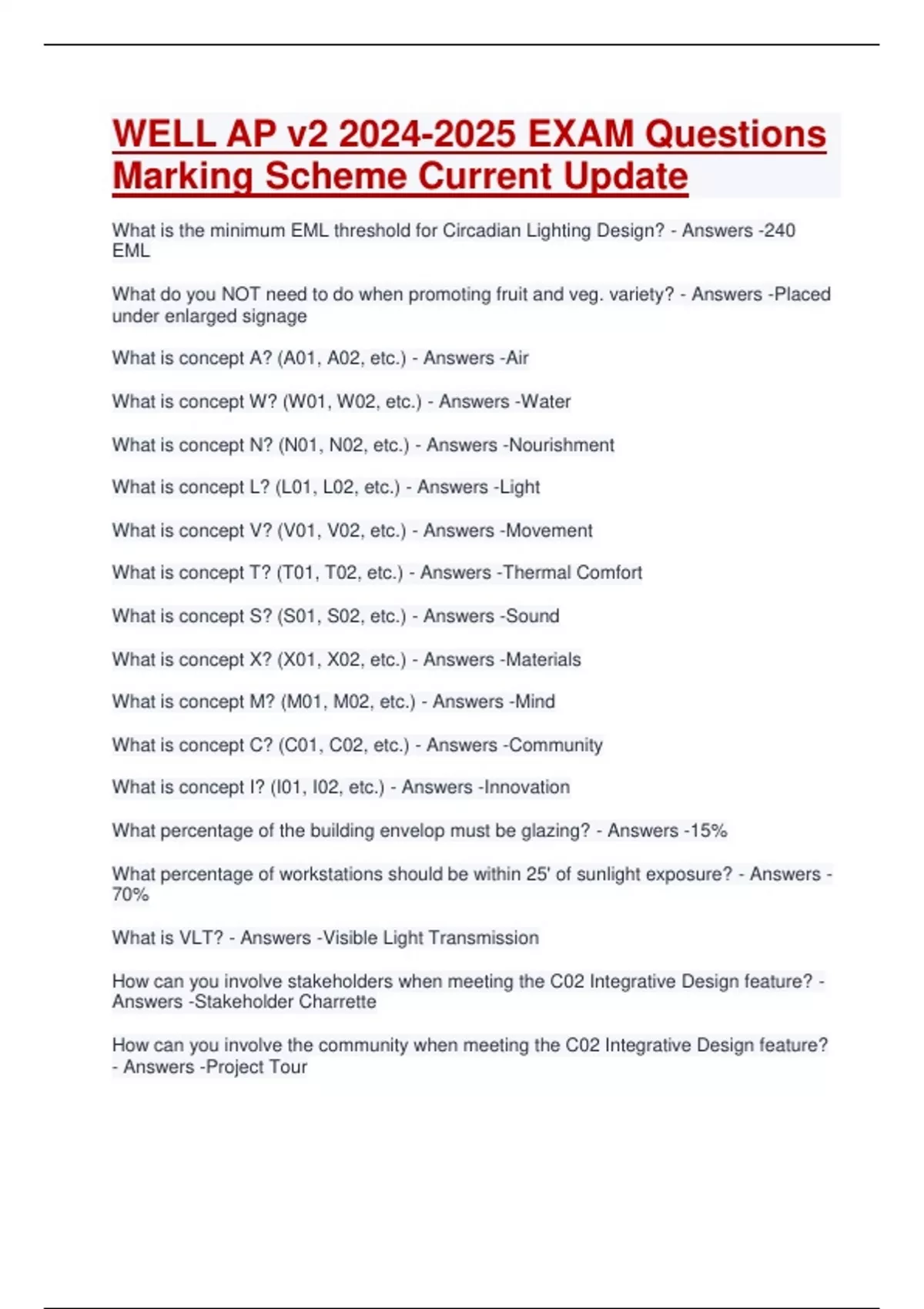 WELL AP v EXAM Questions Marking Scheme Current Update - WELL AP ...