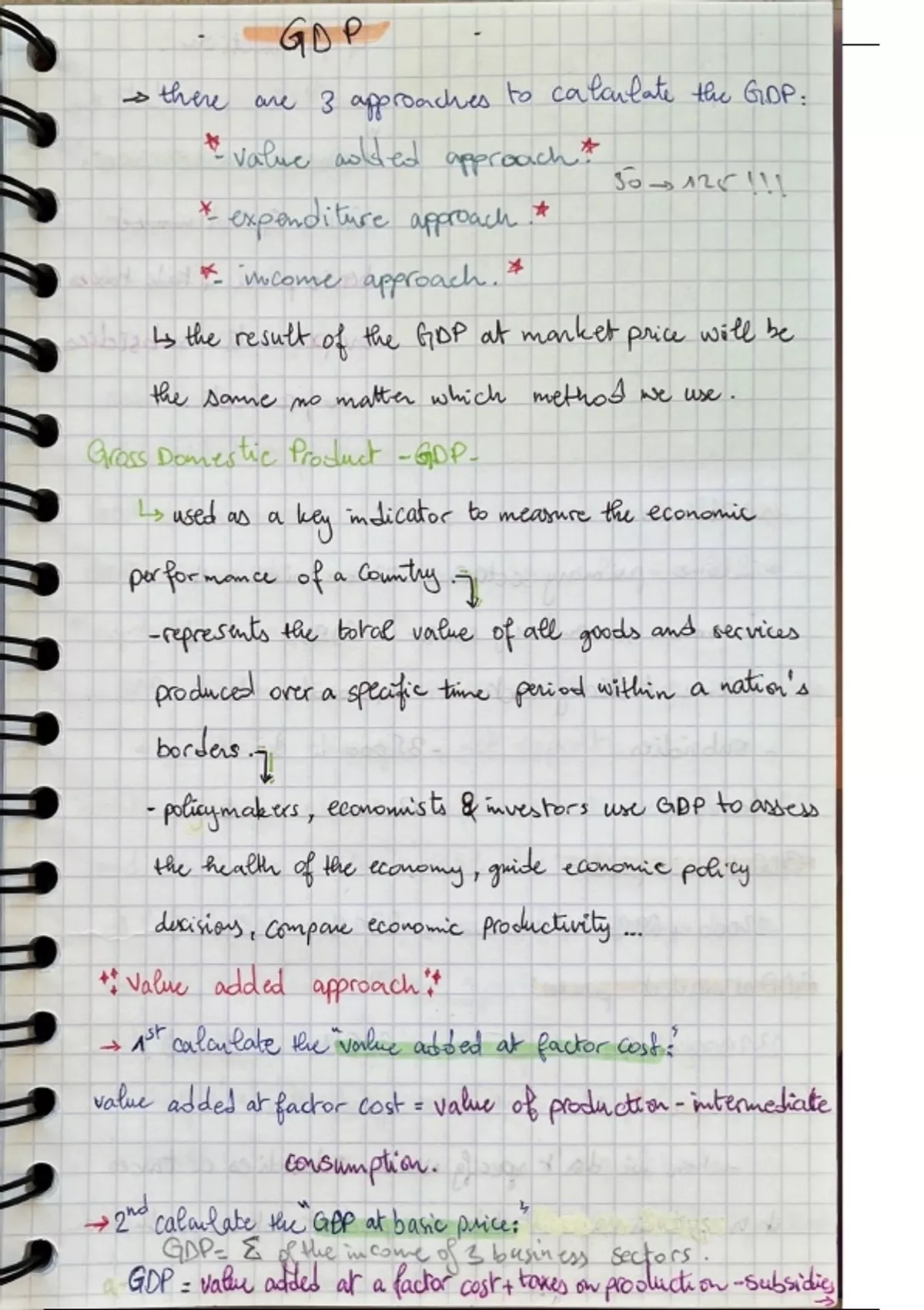 Summary - Macroeconomics101, Understanding GDP: Real vs Nominal, GDP ...