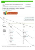 Focused Exam_ Schizophrenia _ Completed _ Shadow Health - Eric Ford ...