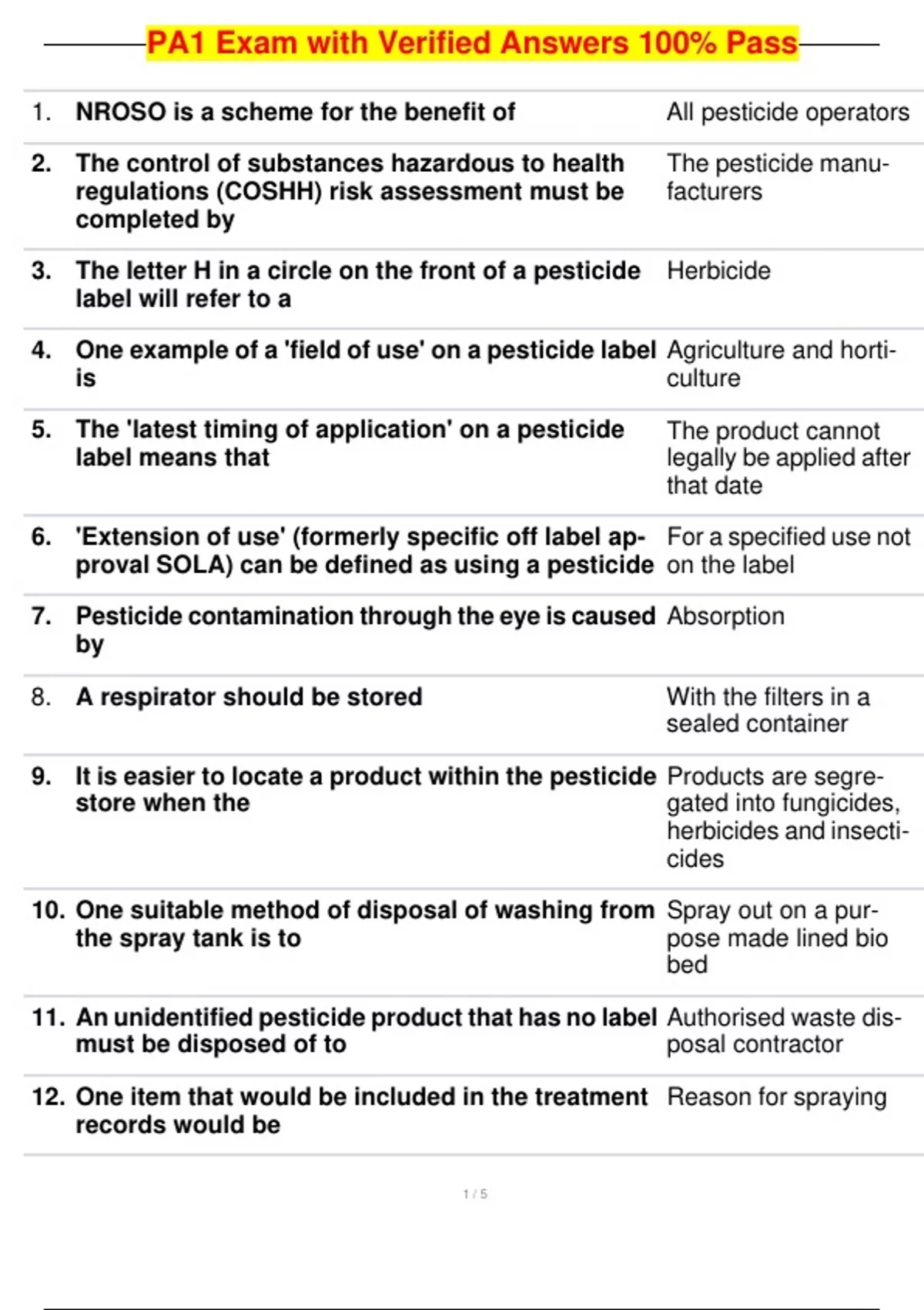 PA1 Exam with Verified Answers 100% Pass - PA1 - Stuvia US