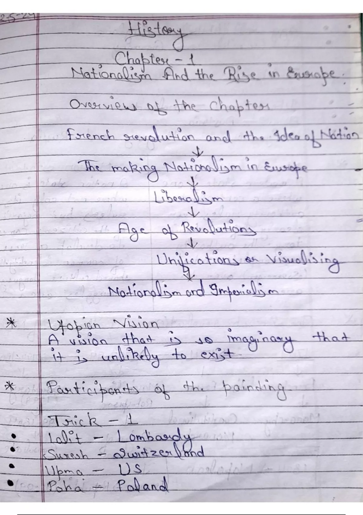 CBSE Class 10th History Chapter 1 Rise of Nationalism in Europe ...